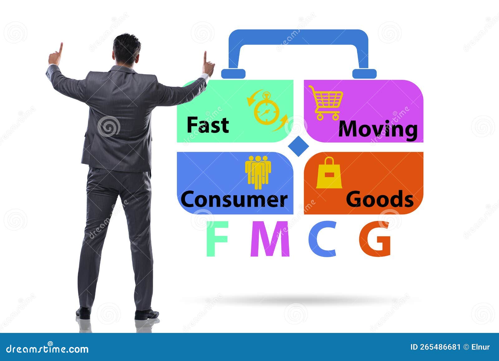 FMCG Concept - Fast Moving Consumer Goods Stock Image - Image of trade ...