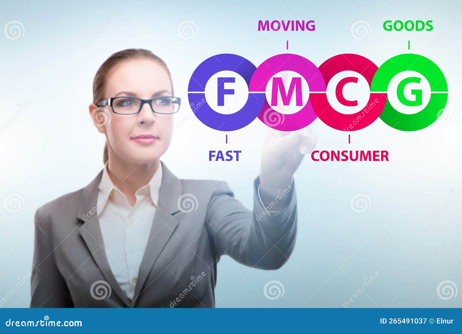 FMCG Concept - Fast Moving Consumer Goods Stock Image - Image of store ...