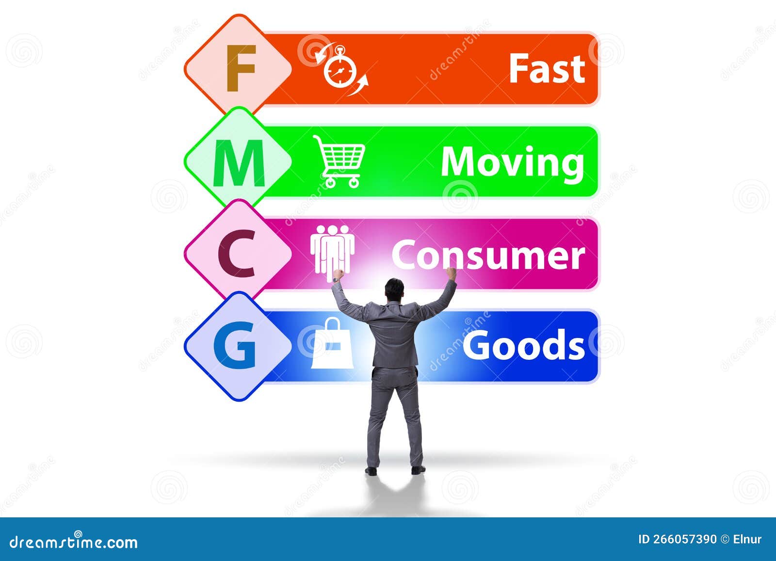 FMCG Concept - Fast Moving Consumer Goods Stock Photo - Image of ...
