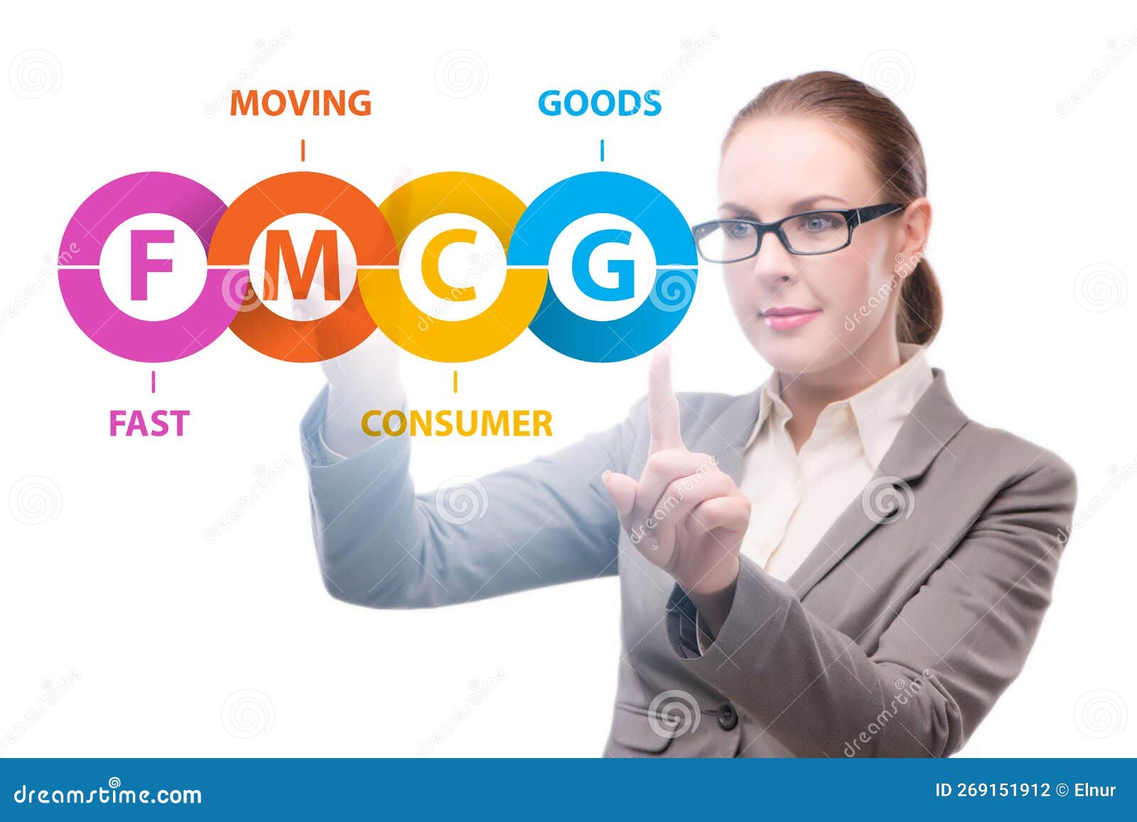 FMCG Concept - Fast Moving Consumer Goods Stock Photo - Image of mall ...