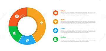 FMEA Failure Mode and Effects Analysis Infographics Template Diagram ...