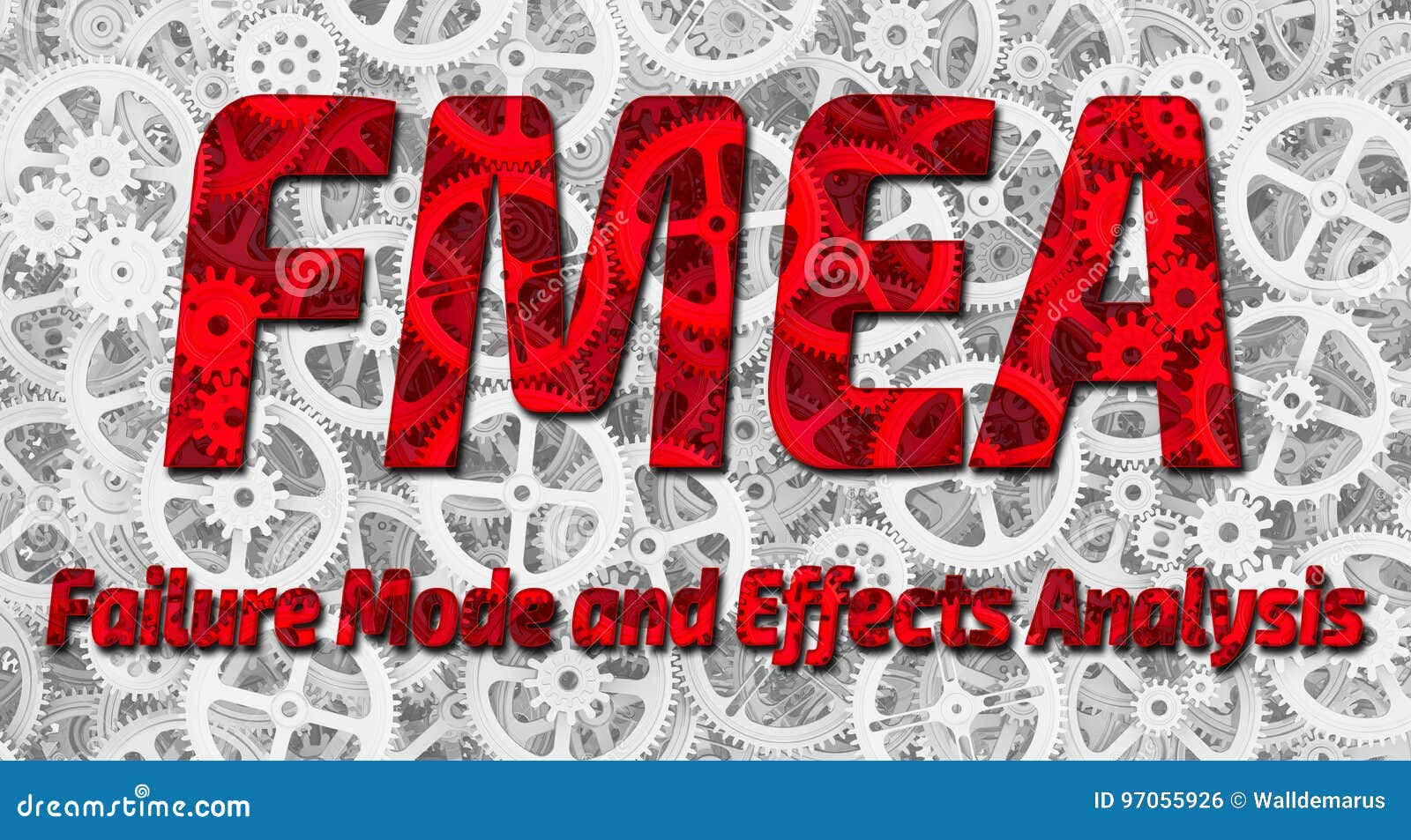 FMEA - Failure Modes And Effects Analysis Acronym Mind Map Process ...