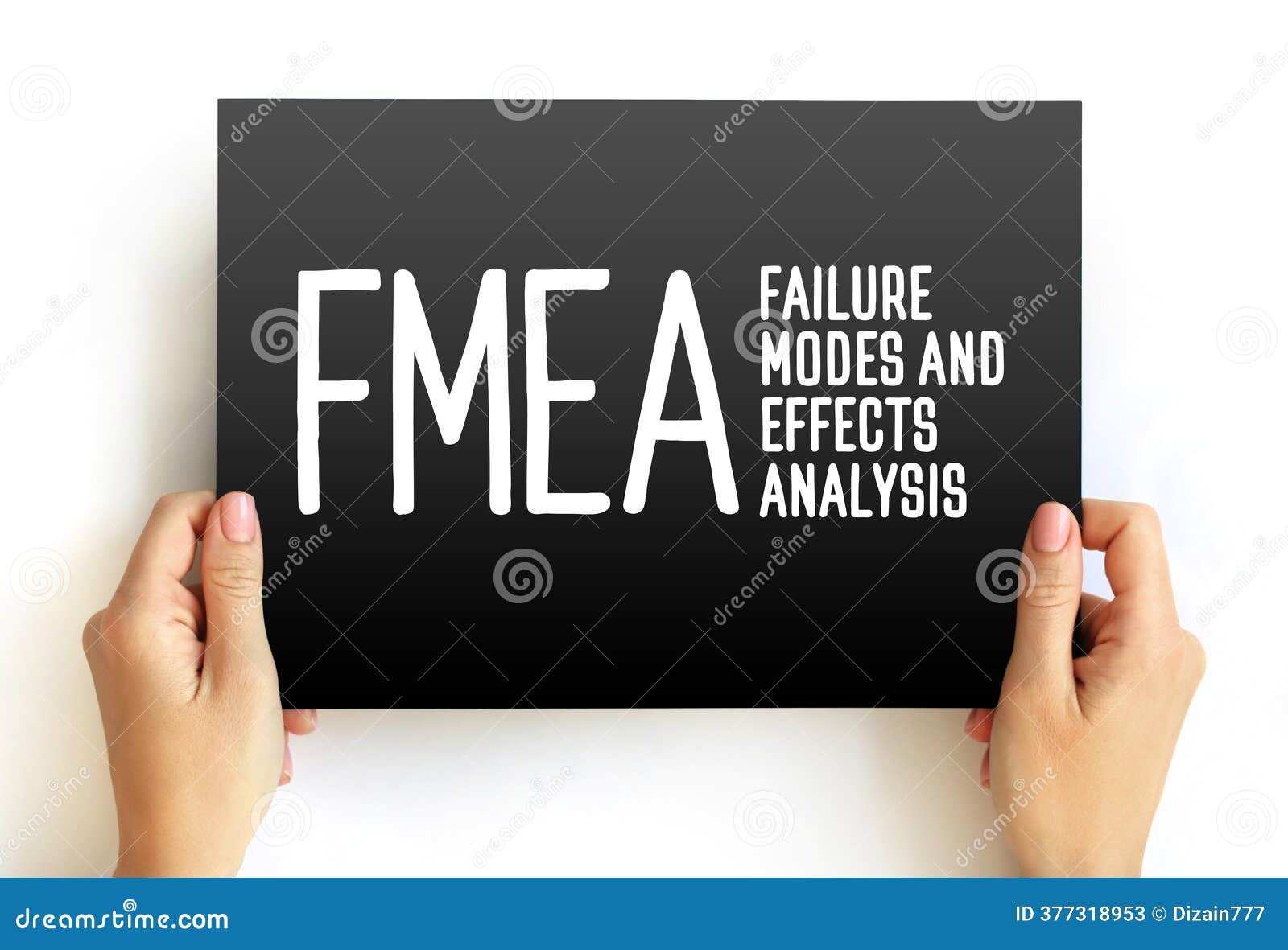 Concept Of FMEA - Failure Modes And Effects Analysis Write On Paperwork ...