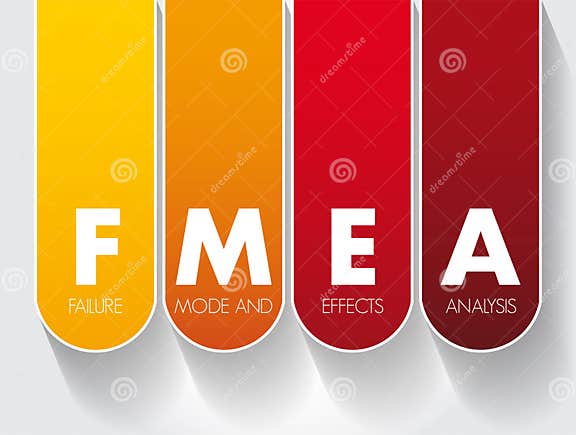 FMEA - Failure Modes and Effects Analysis Acronym, Business Concept for ...