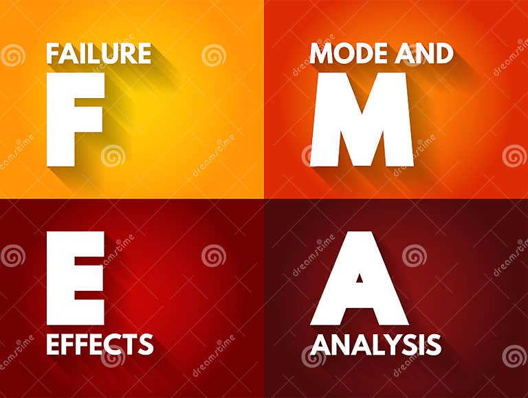 FMEA - Failure Modes and Effects Analysis Acronym, Business Concept for ...