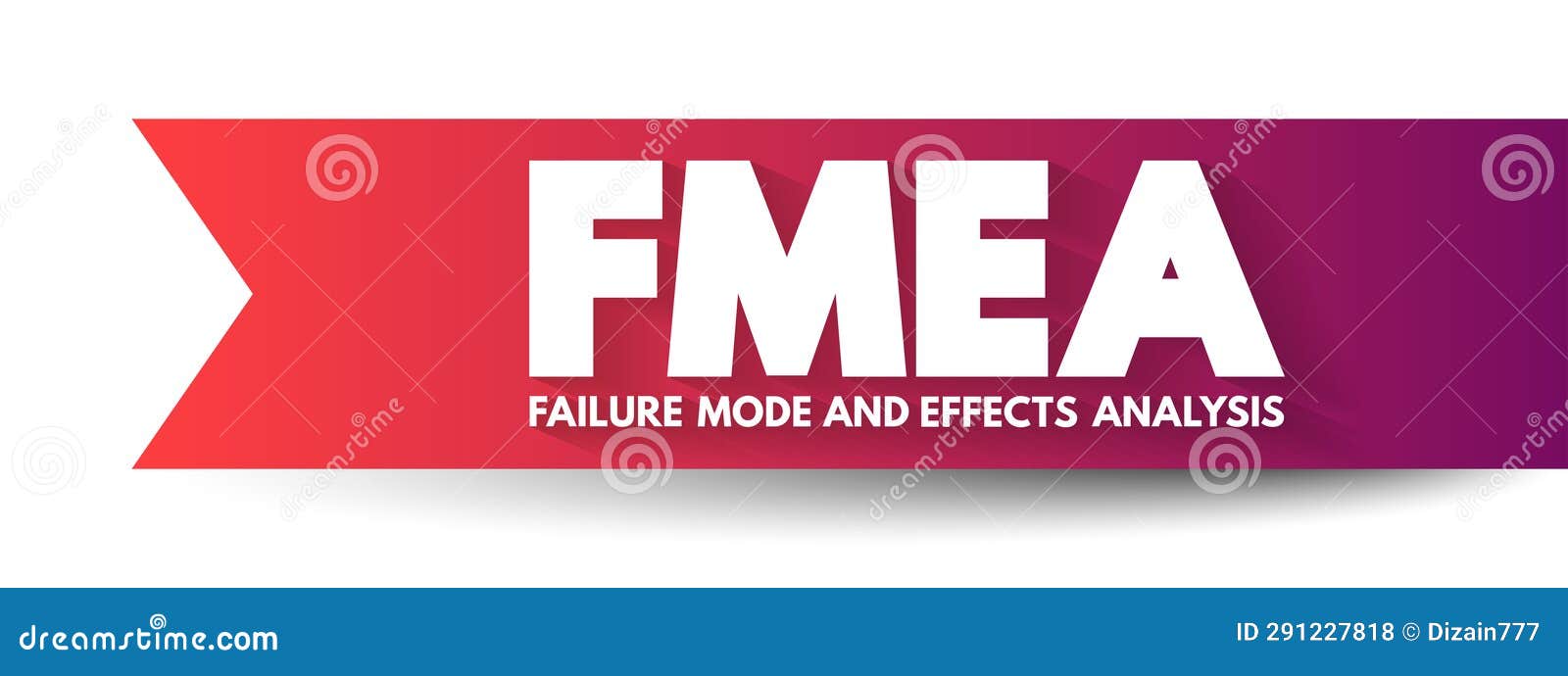 FMEA - Failure Modes and Effects Analysis Acronym, Business Concept for ...