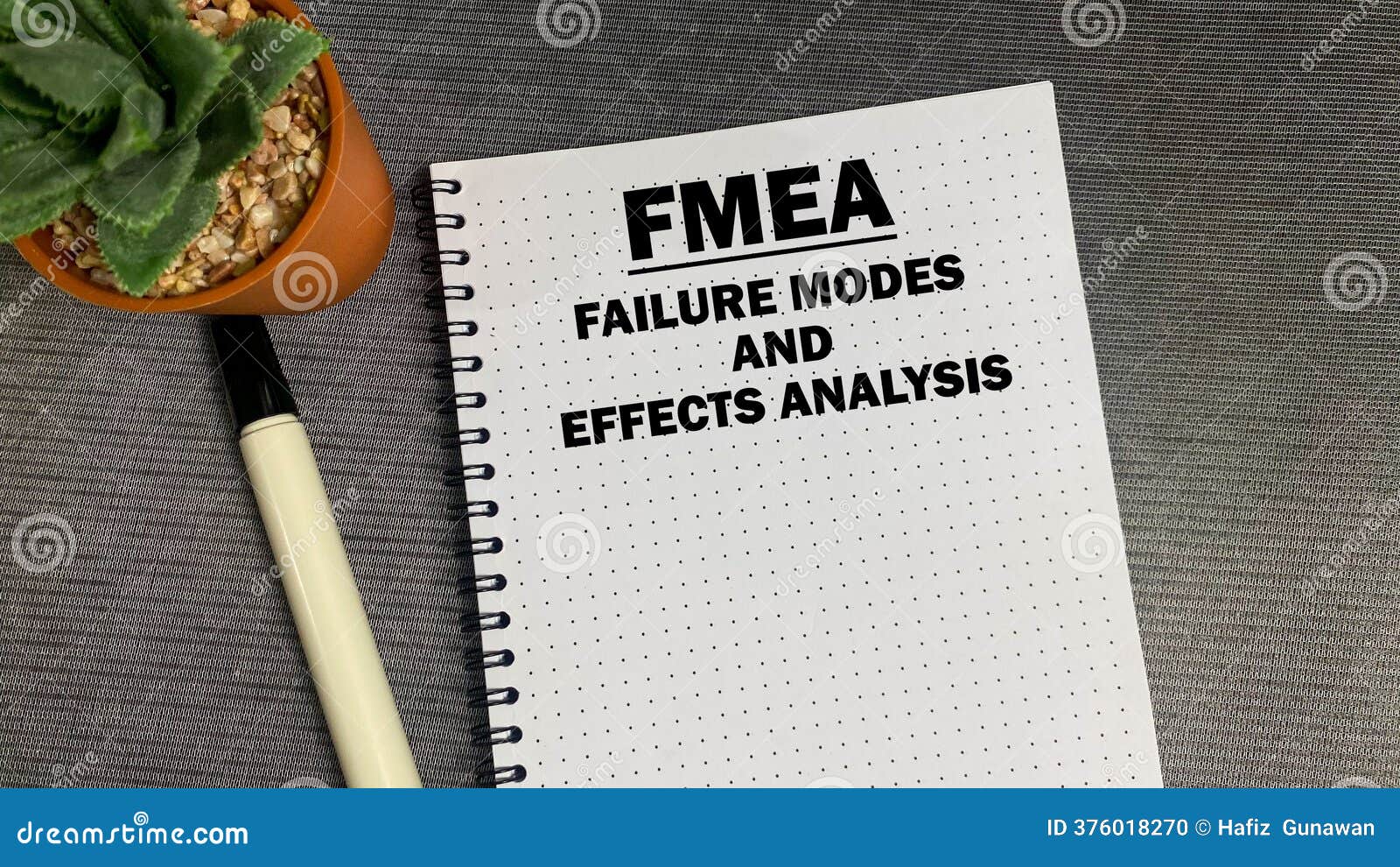 FMEA - Failure Modes And Effects Analysis Acronym, Business Concept For ...