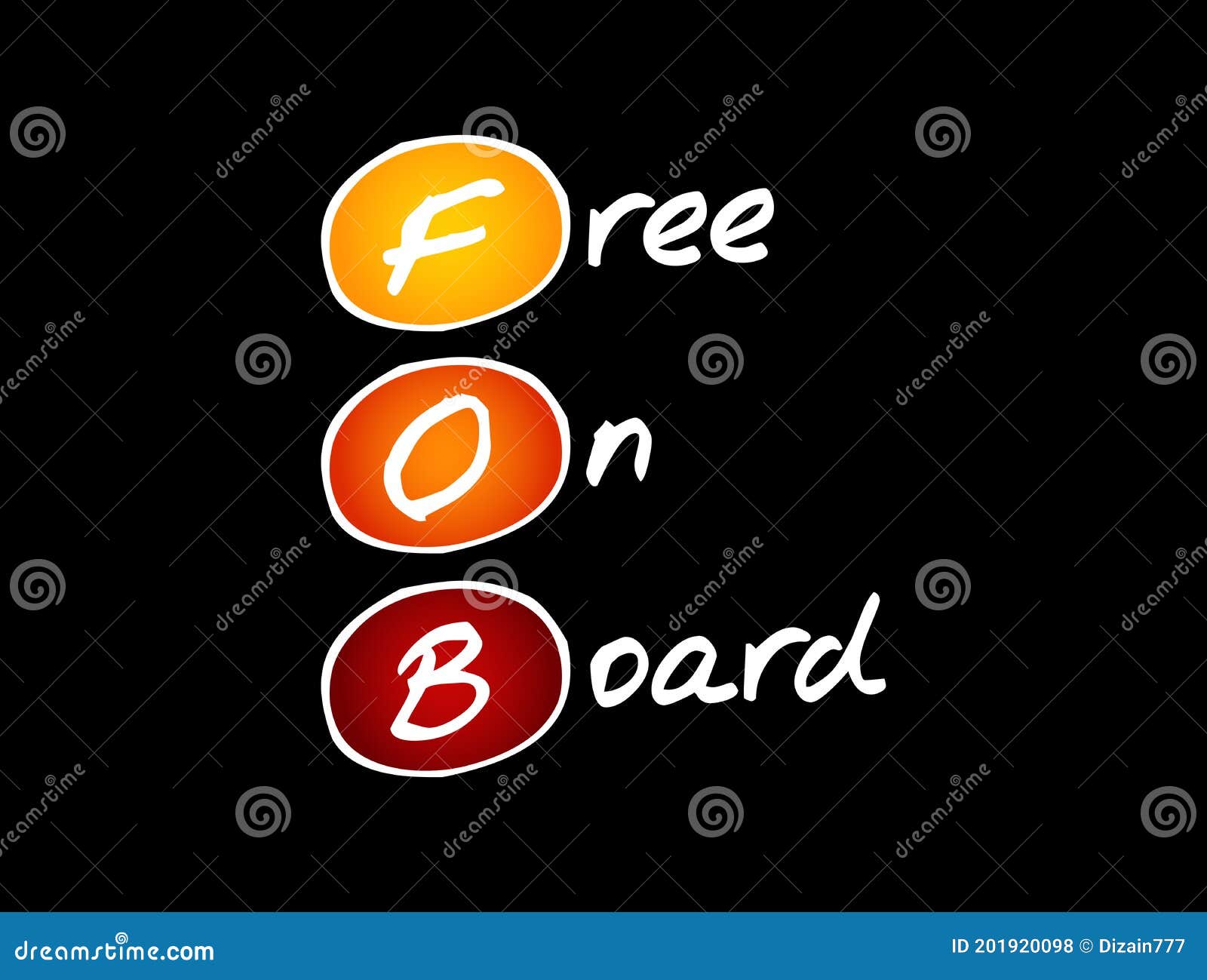 FOB - Free on Board, Acronym Business Concept Stock Illustration ...