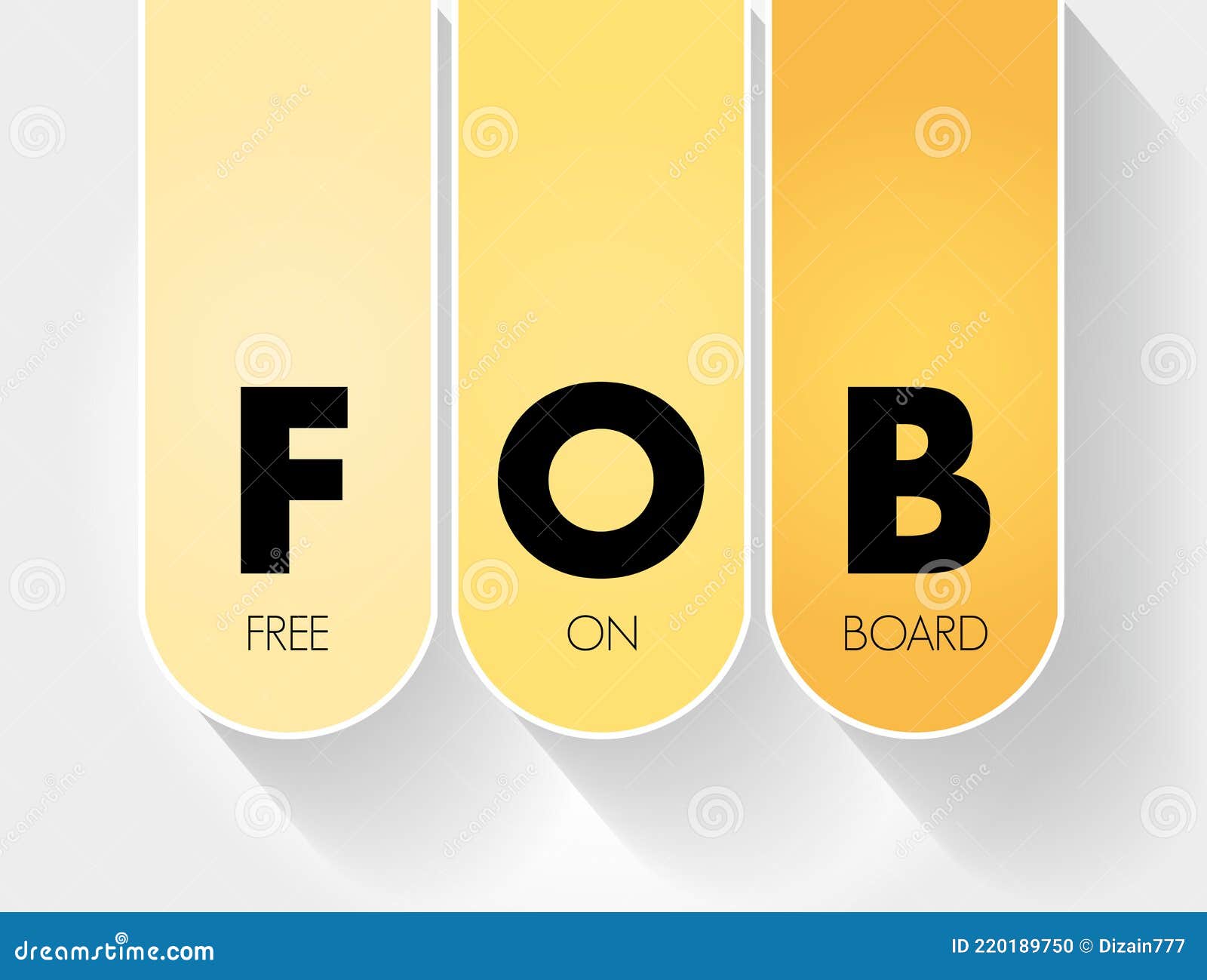 FOB - Free on Board Acronym, Business Concept Stock Illustration ...