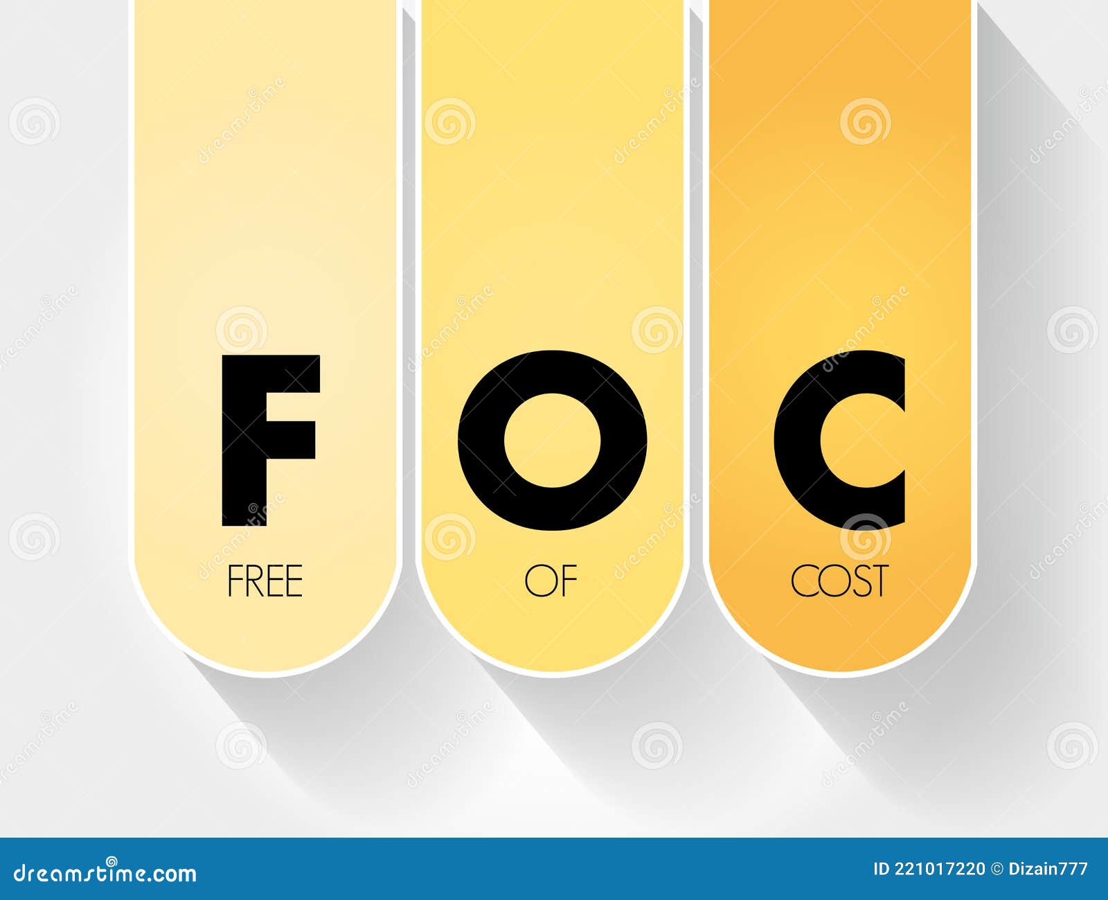 FOC - Free of Cost Acronym, Business Concept Background Stock ...