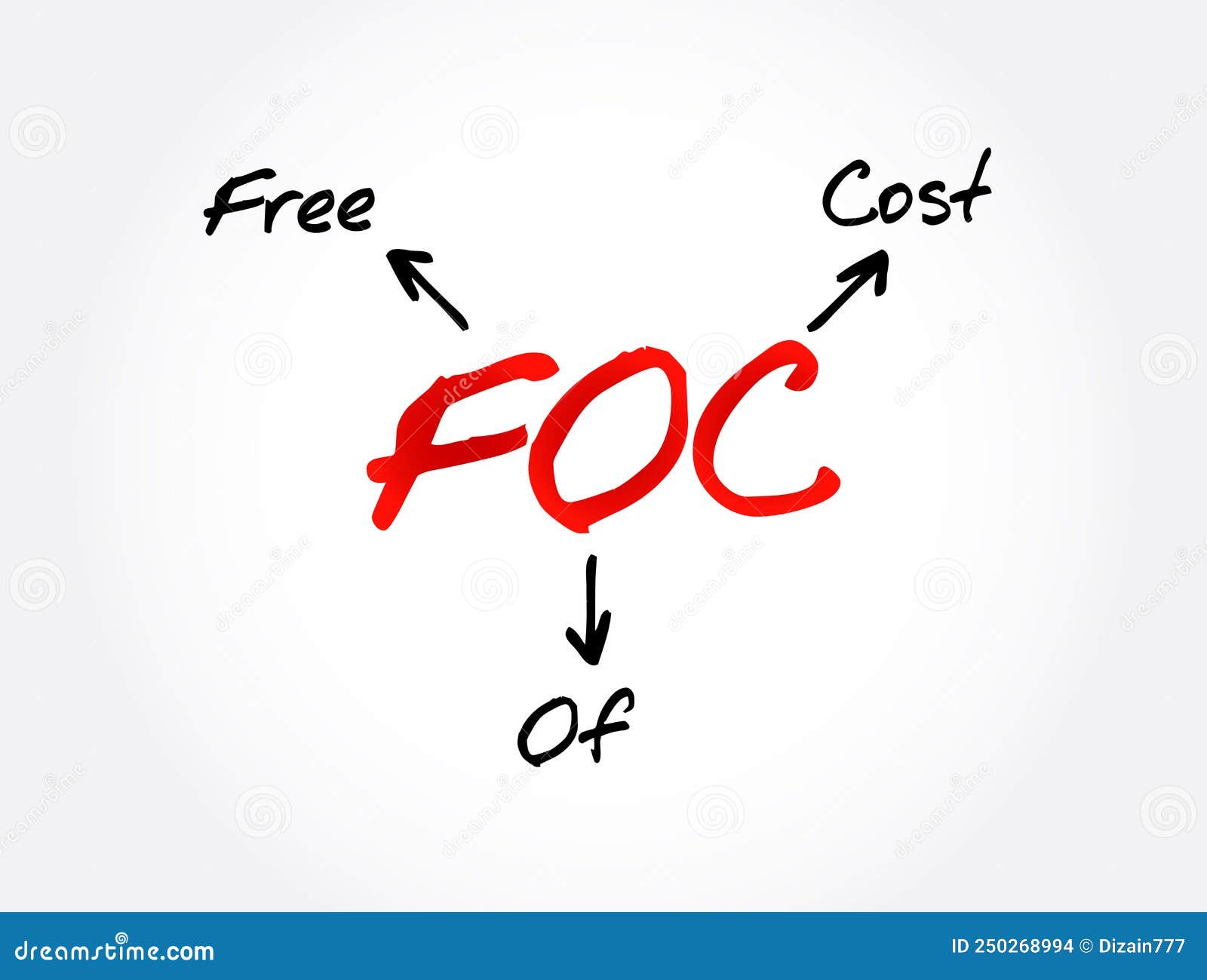 FOC Free Of Cost Symbol. Concept Words FOC Free Of Cost On Wooden ...