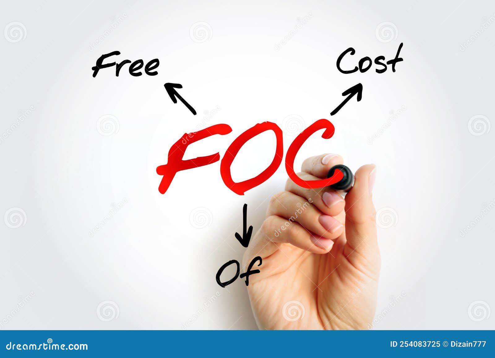 FOC - Free of Cost Acronym, Business Concept Background Stock Image ...