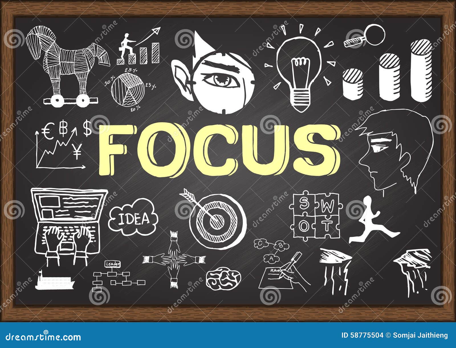 FOCO Dibujado Mano En La Pizarra Plan Empresarial Ilustración del ...
