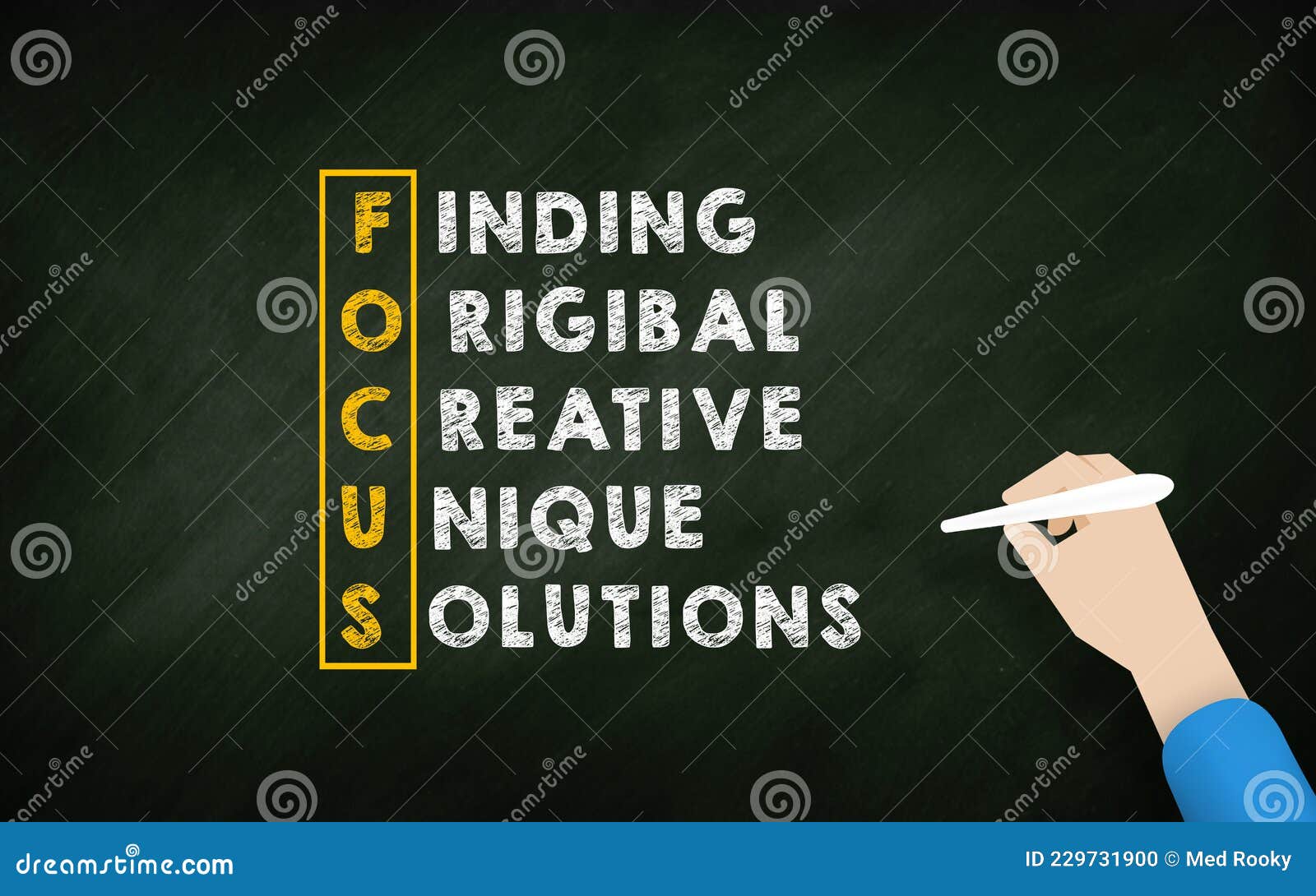 Focus Acronym Chalk Board with Human Hand. Finding Original Creative ...