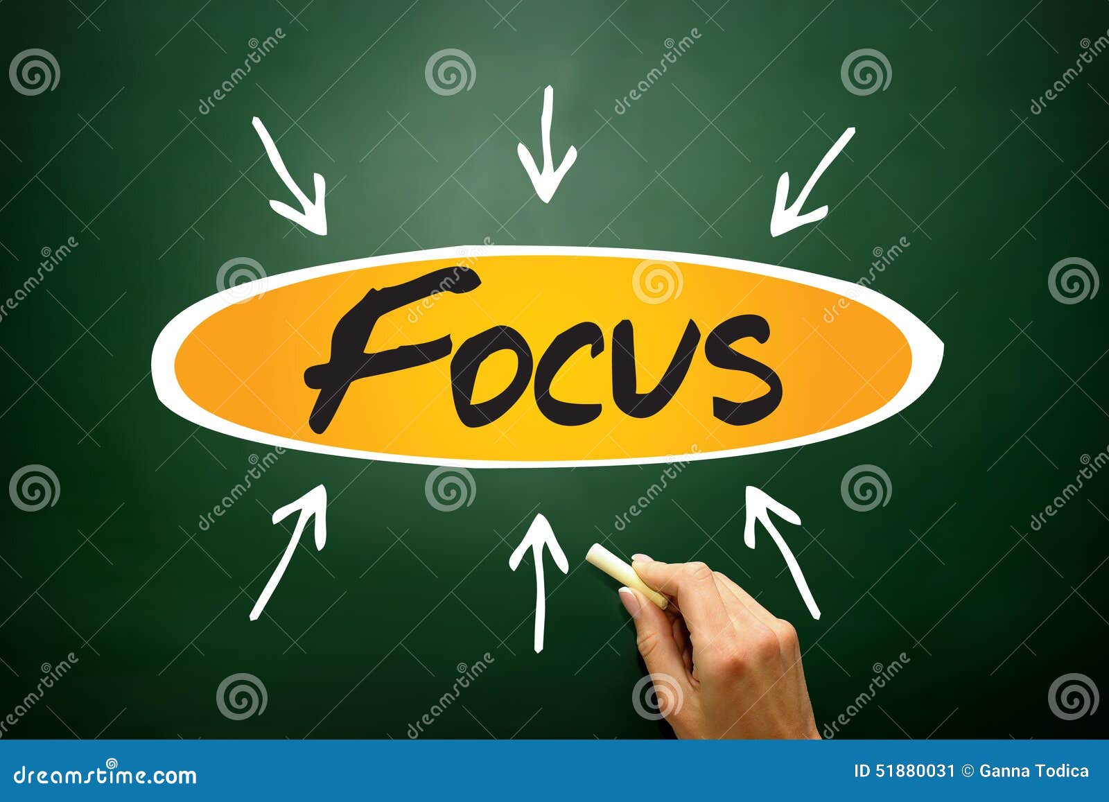 Focus stock image. Image of business, blackboard, mind - 51880031