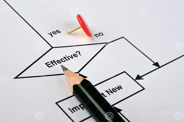 Focus on effectiveness stock image. Image of problem - 14076439