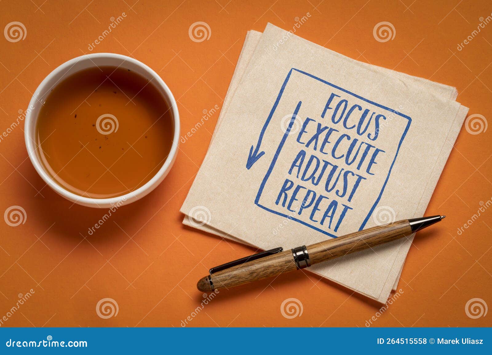 Focus, Execute, Adjust and Repeat Stock Photo - Image of abstract, motivational: 264515558