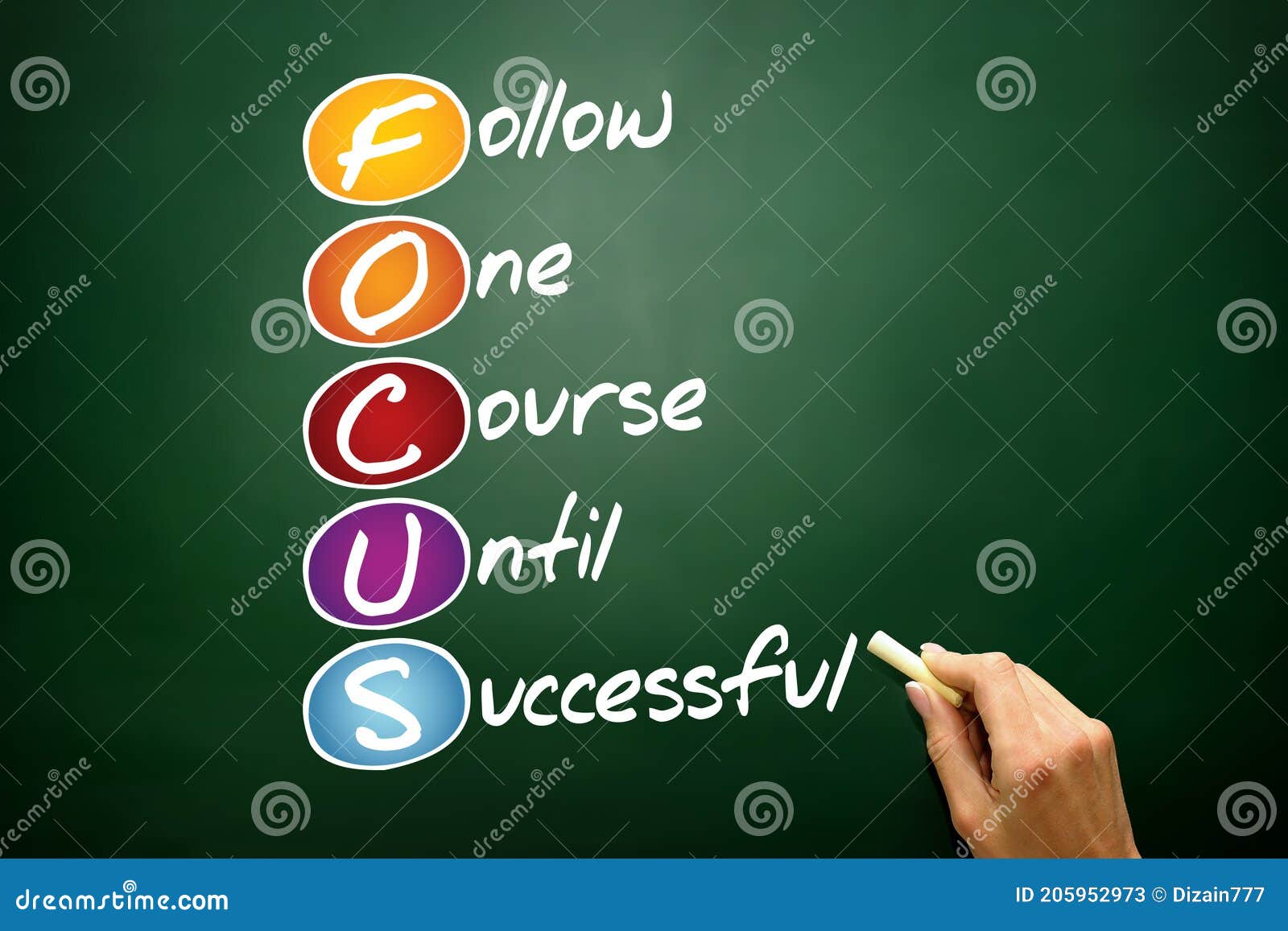 FOCUS stock image. Image of vision, concept, support - 205952973