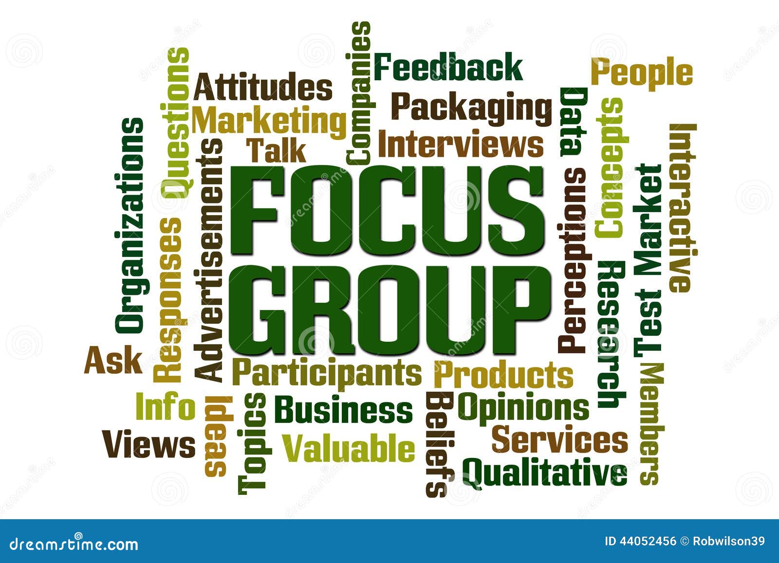 Focus Group Word Cloud Royalty-Free Stock Image | CartoonDealer.com ...