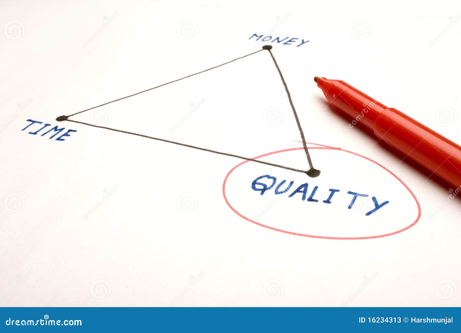 Focus on Quality | Quality Control Stock Image - Image of sector ...