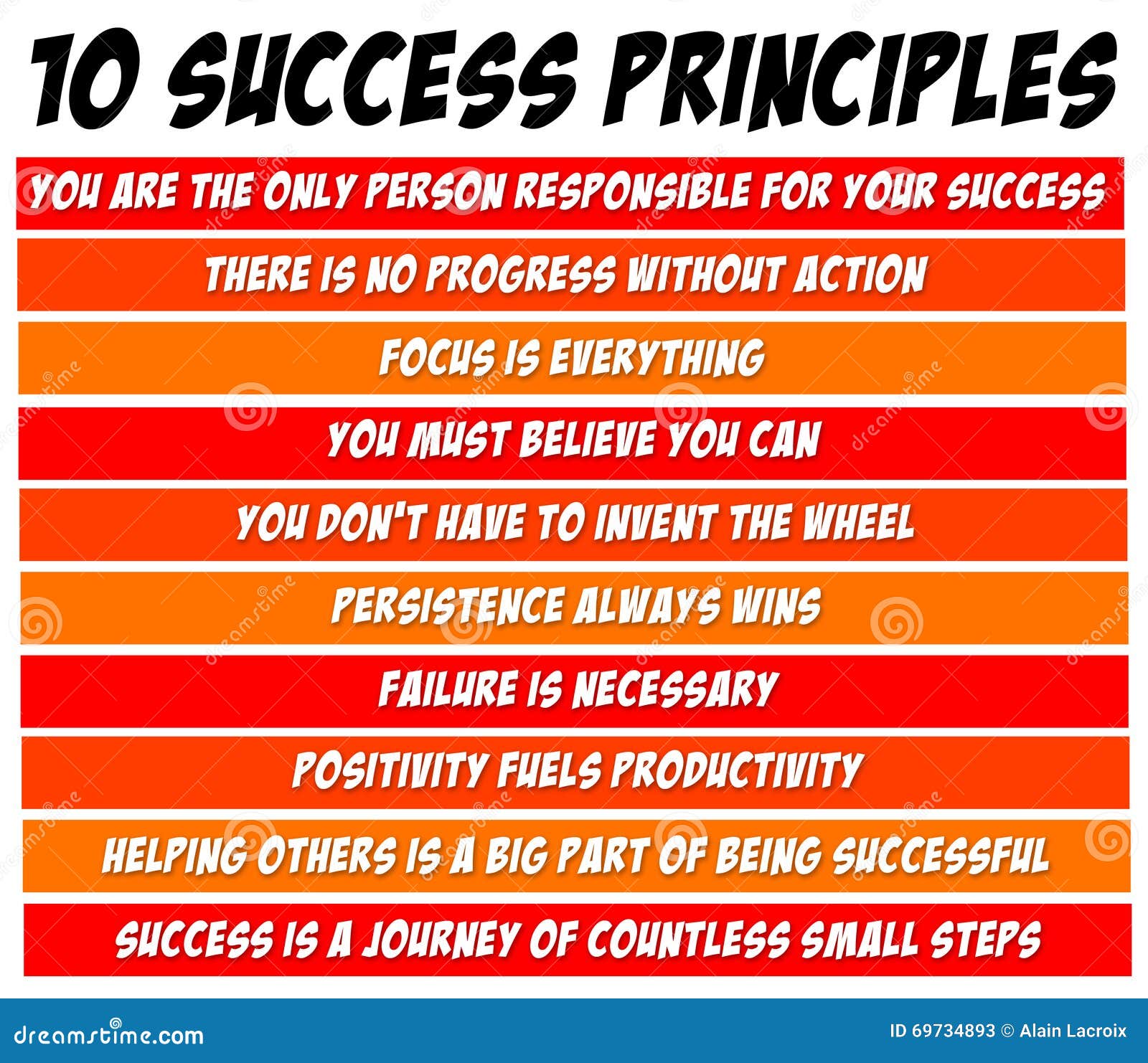 Success Principles Royalty-Free Stock Photo | CartoonDealer.com #68251719