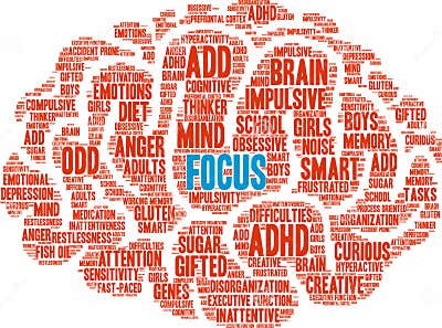 Focus Word Cloud stock vector. Illustration of cognitive - 103135282
