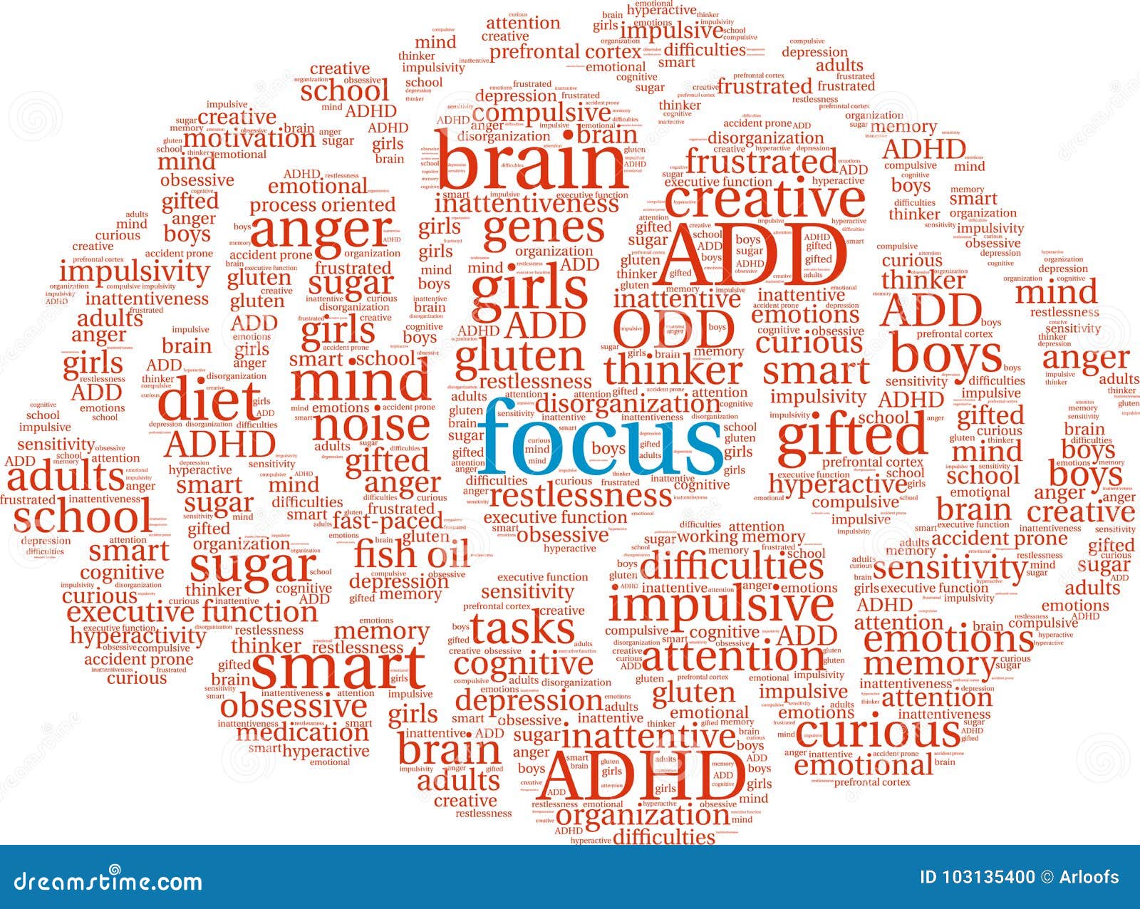 Focus Word Cloud stock illustration. Illustration of anger - 103135400