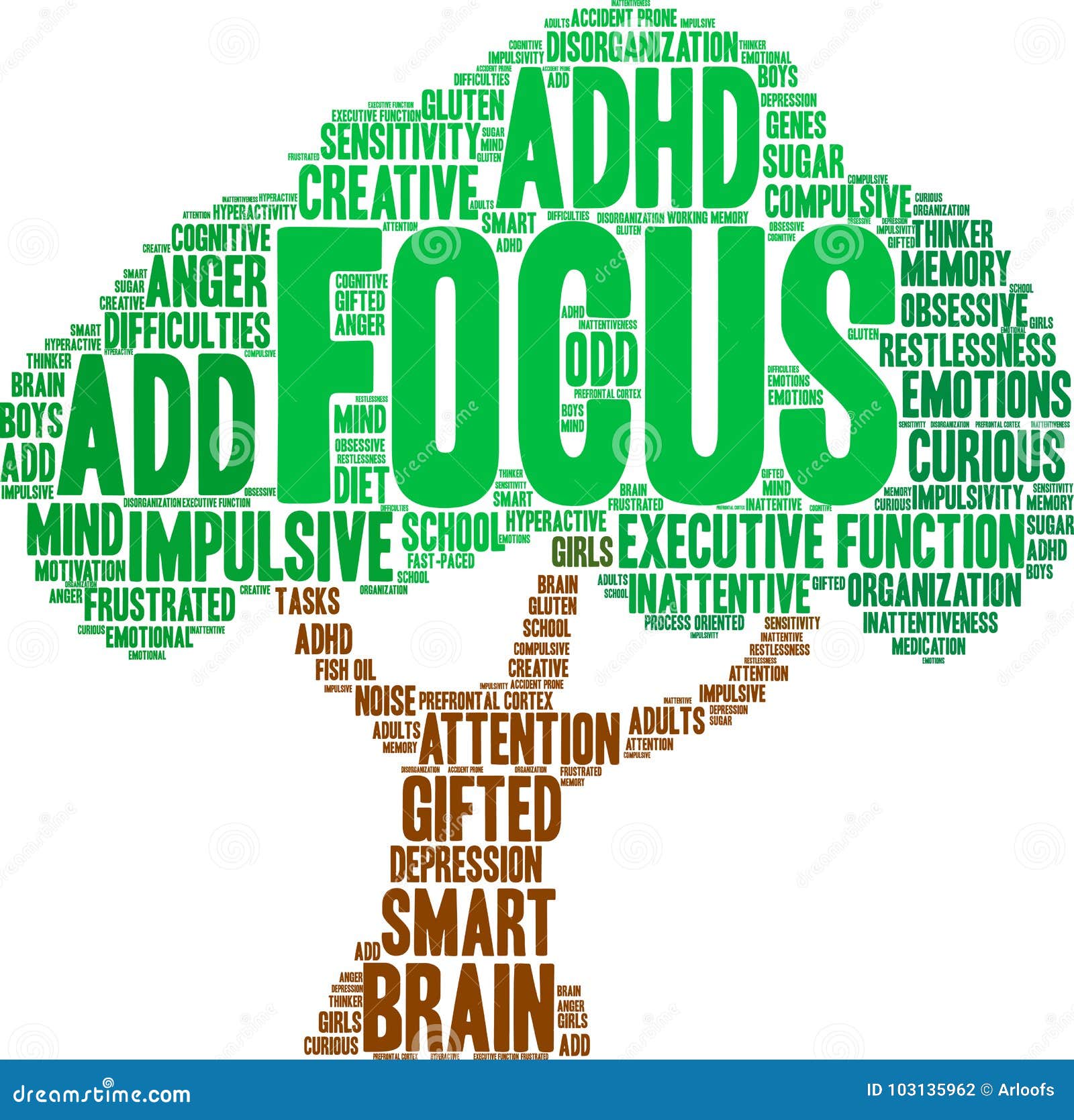 Focus Word Cloud stock vector. Illustration of compulsive - 103135962