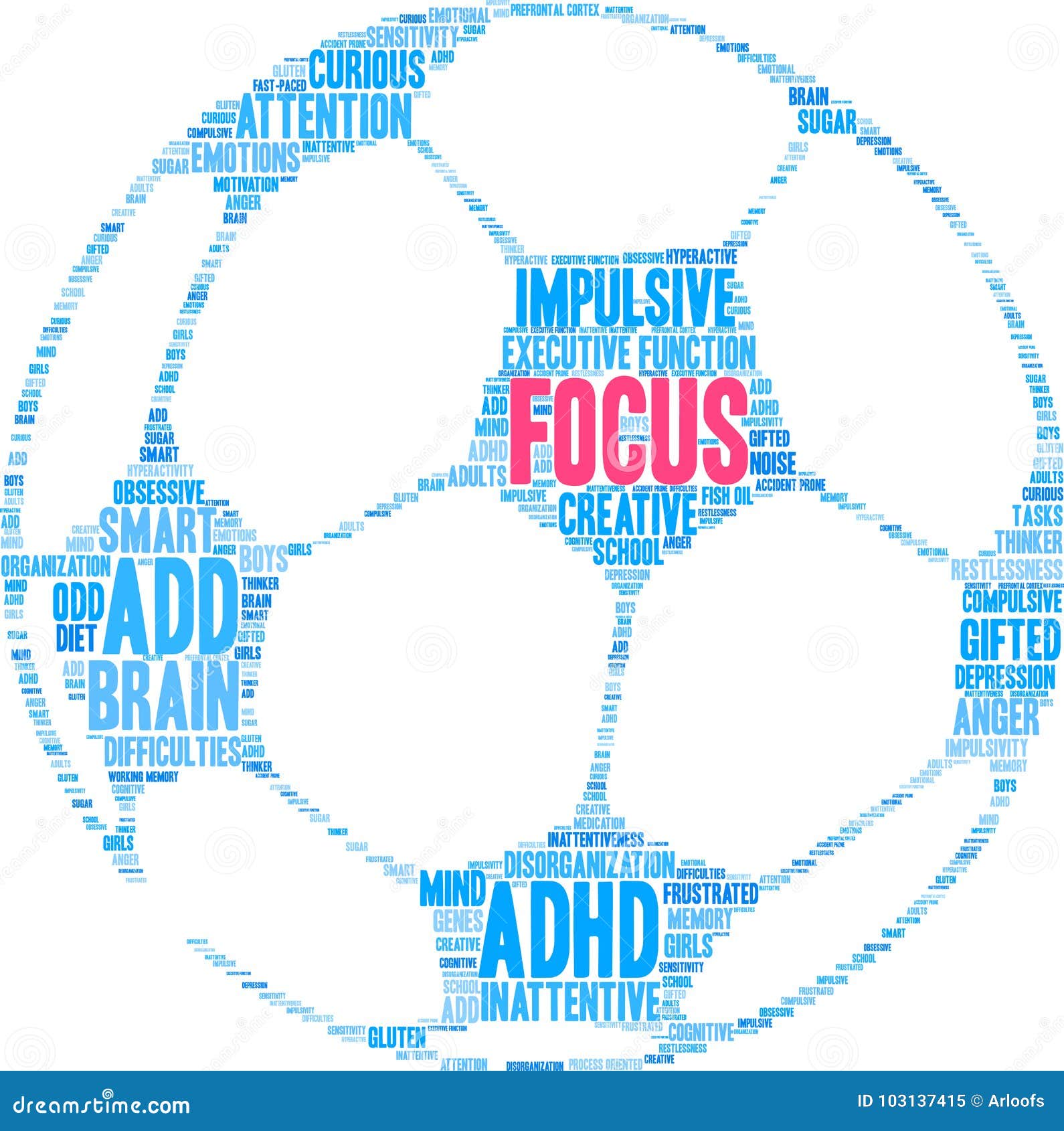 Focus Word Cloud stock illustration. Illustration of difficulties ...