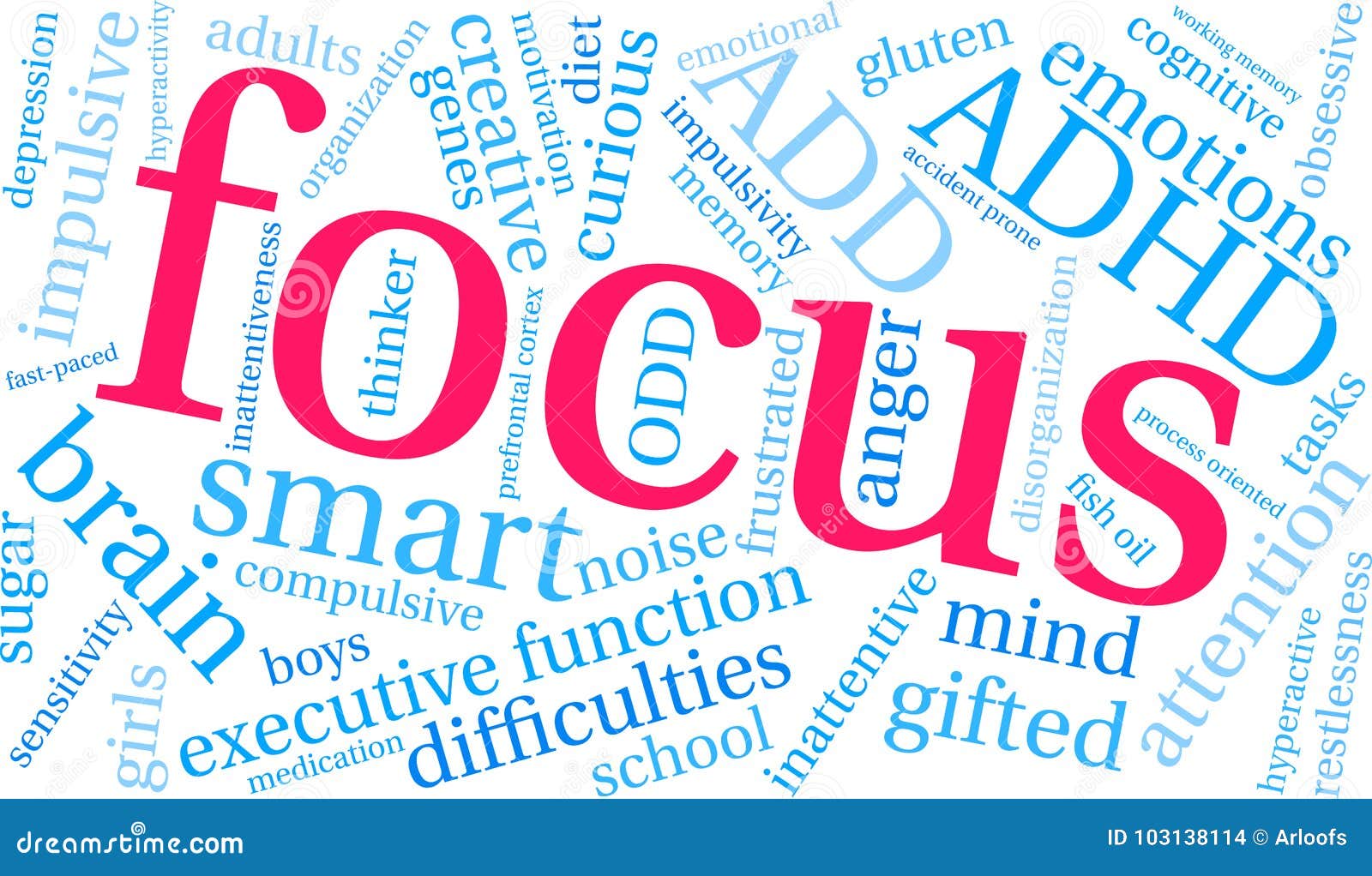 Focus Word Cloud stock illustration. Illustration of medication - 103138114