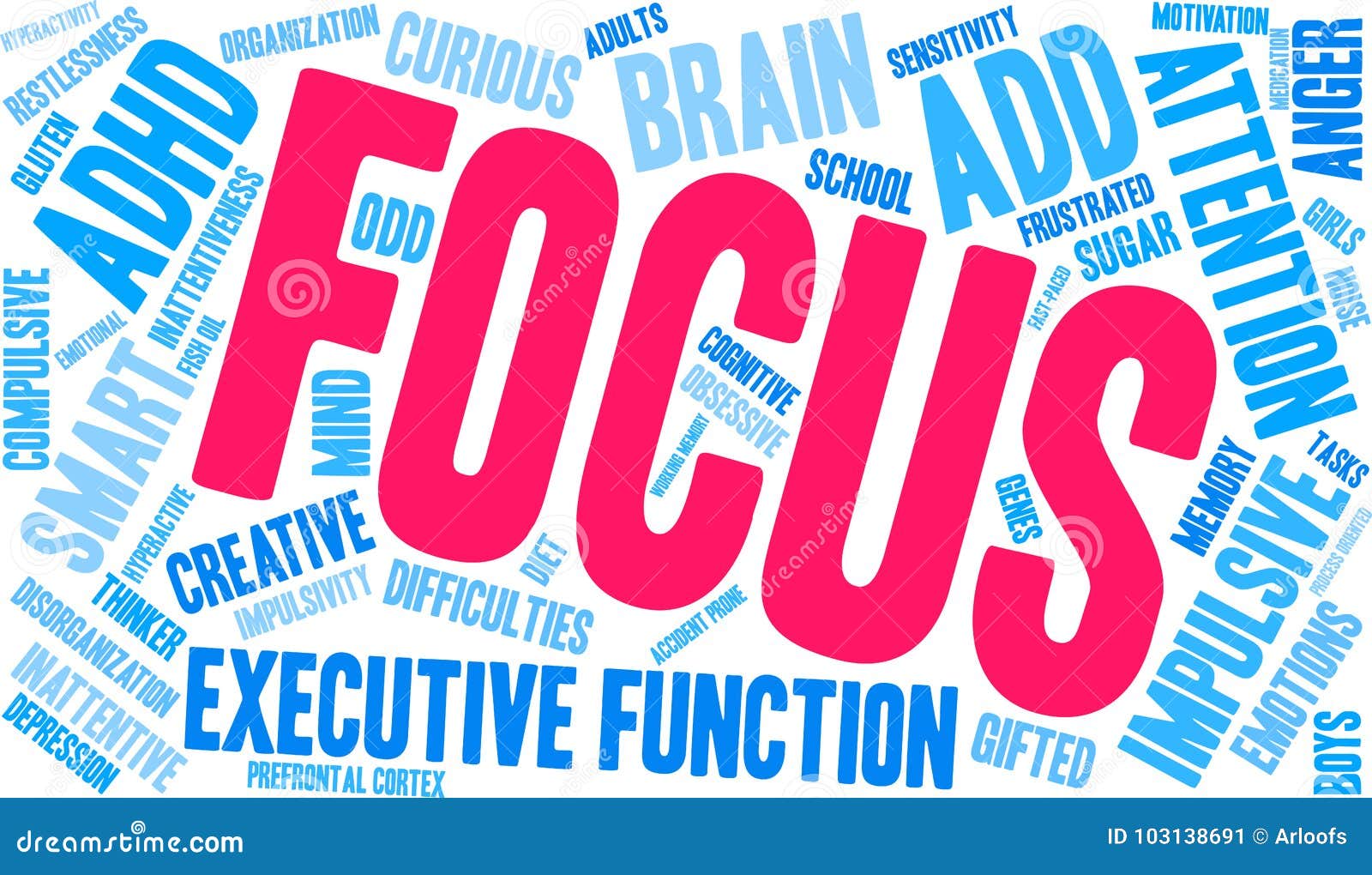 Focus Word Cloud stock illustration. Illustration of disorganization ...