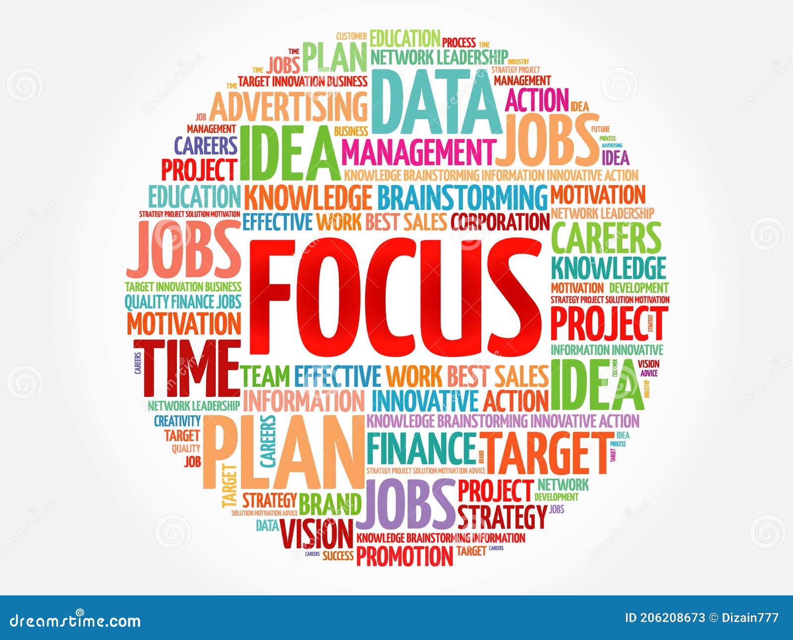 FOCUS word cloud stock illustration. Illustration of behavior - 206208673