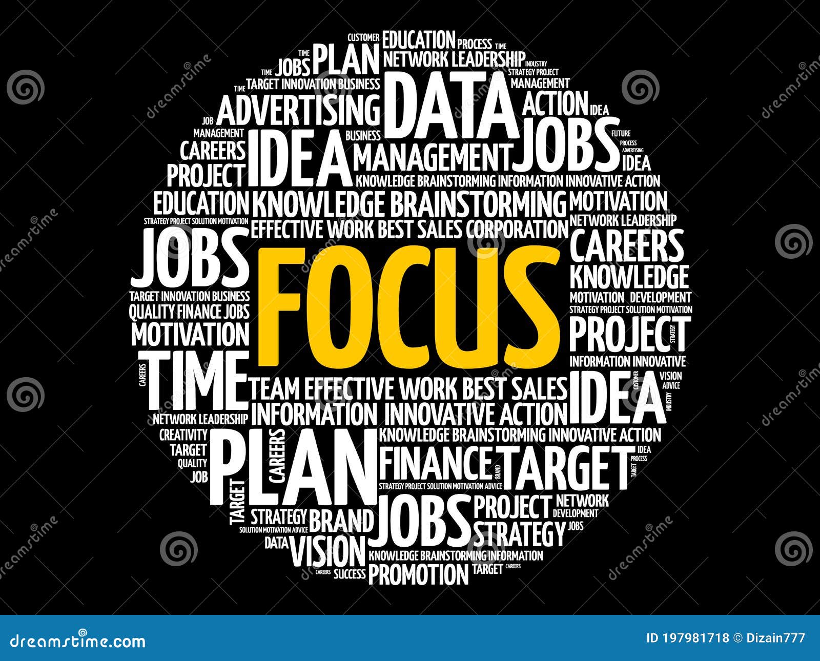 FOCUS Word Cloud Collage Royalty-Free Stock Photography | CartoonDealer ...