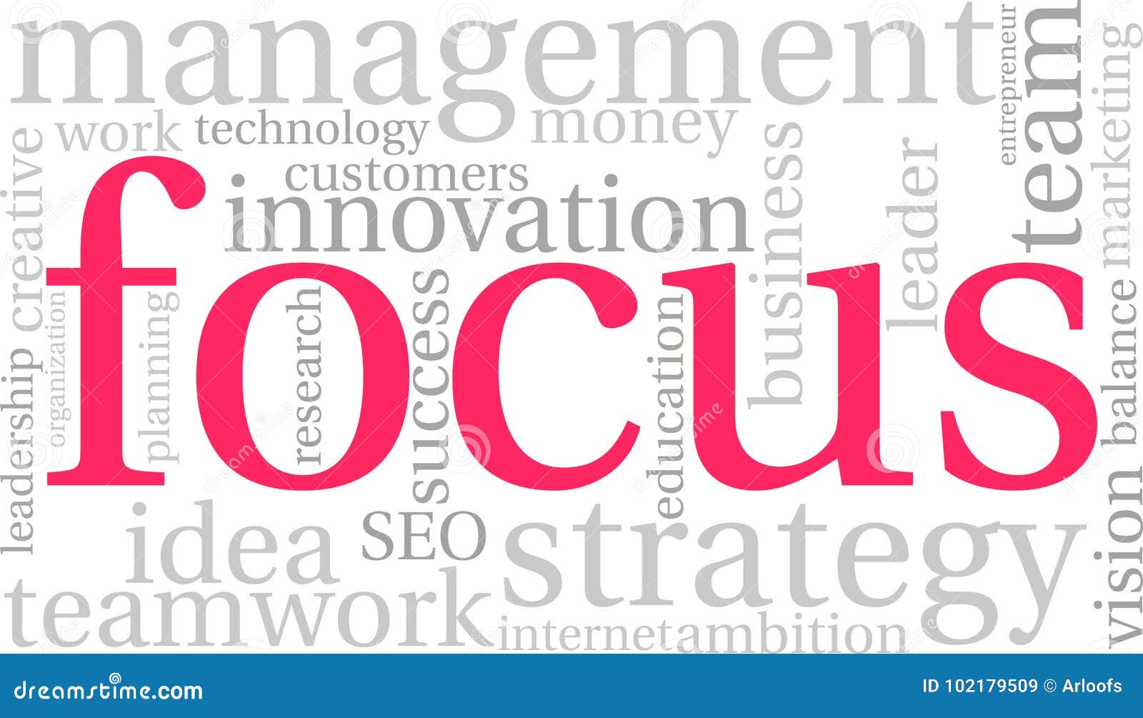 Focus Word Cloud stock illustration. Illustration of internet - 102179509