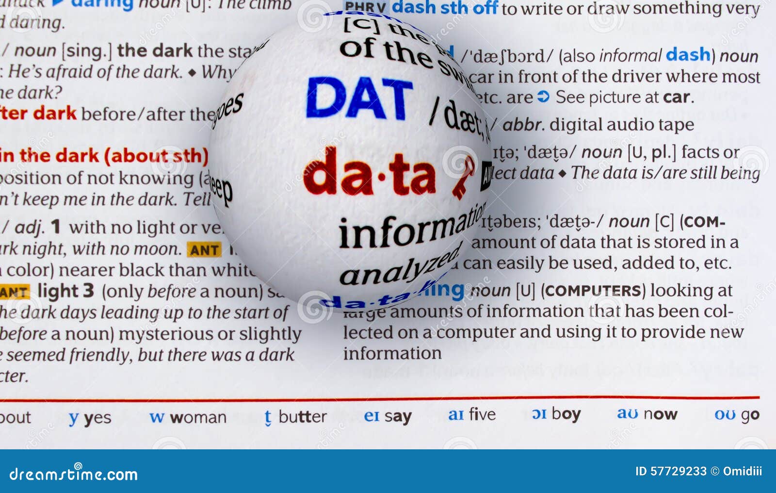 Focus on Word Data by Magnifying a Glass Globe Stock Image - Image of ...