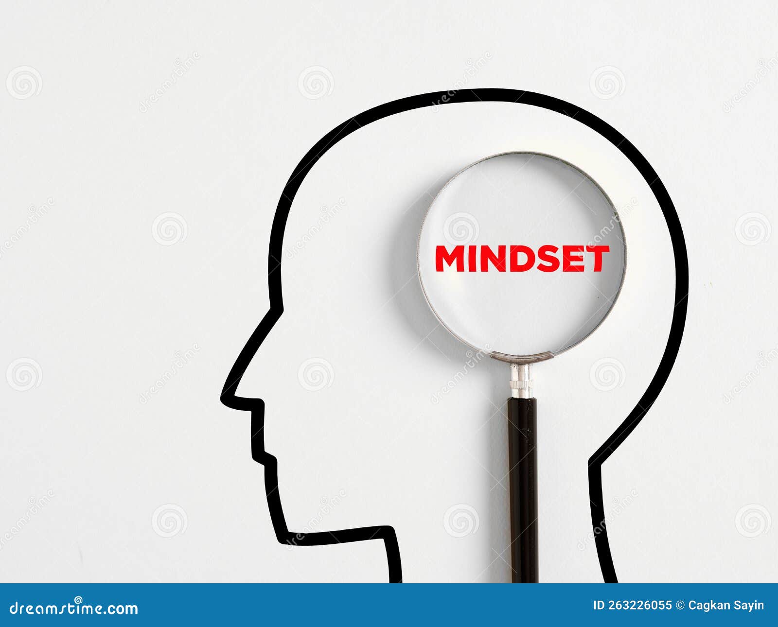 Focusing or Analyzing the Mindset. Magnifying Glass Magnifies the Word ...