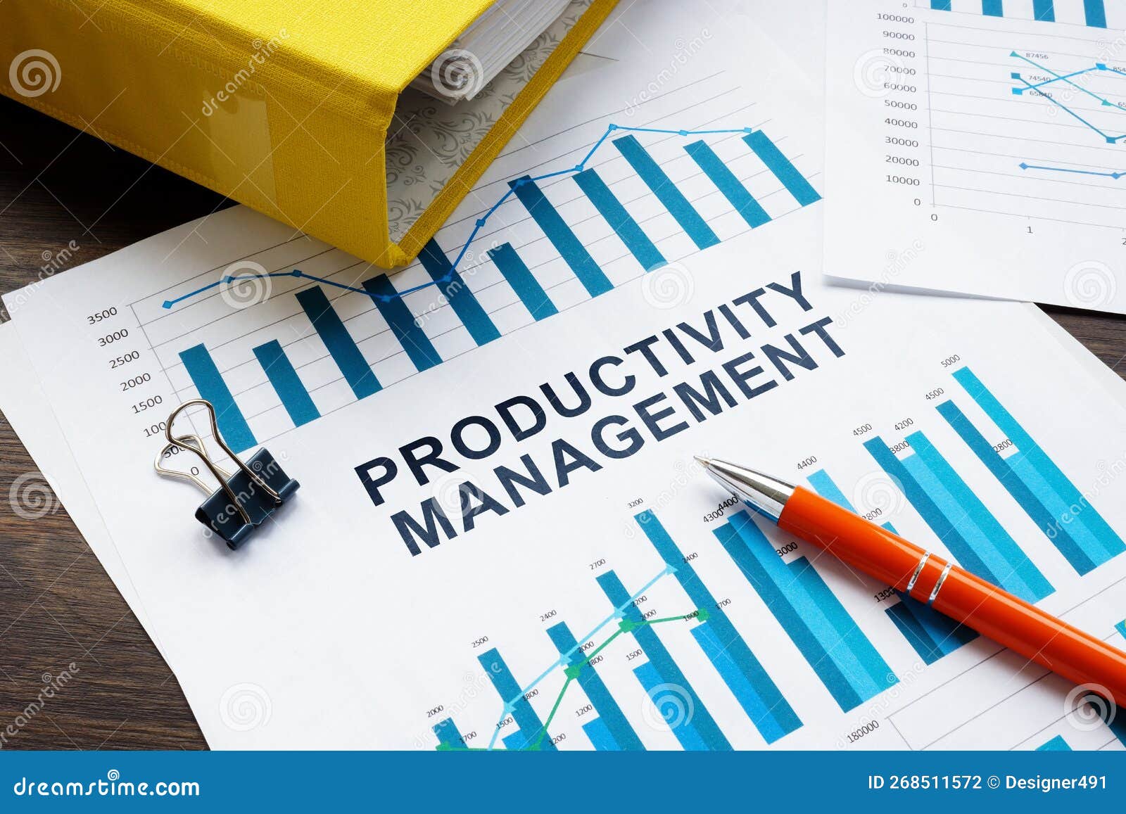 A Folder and Report about Productivity Management. Stock Photo - Image ...