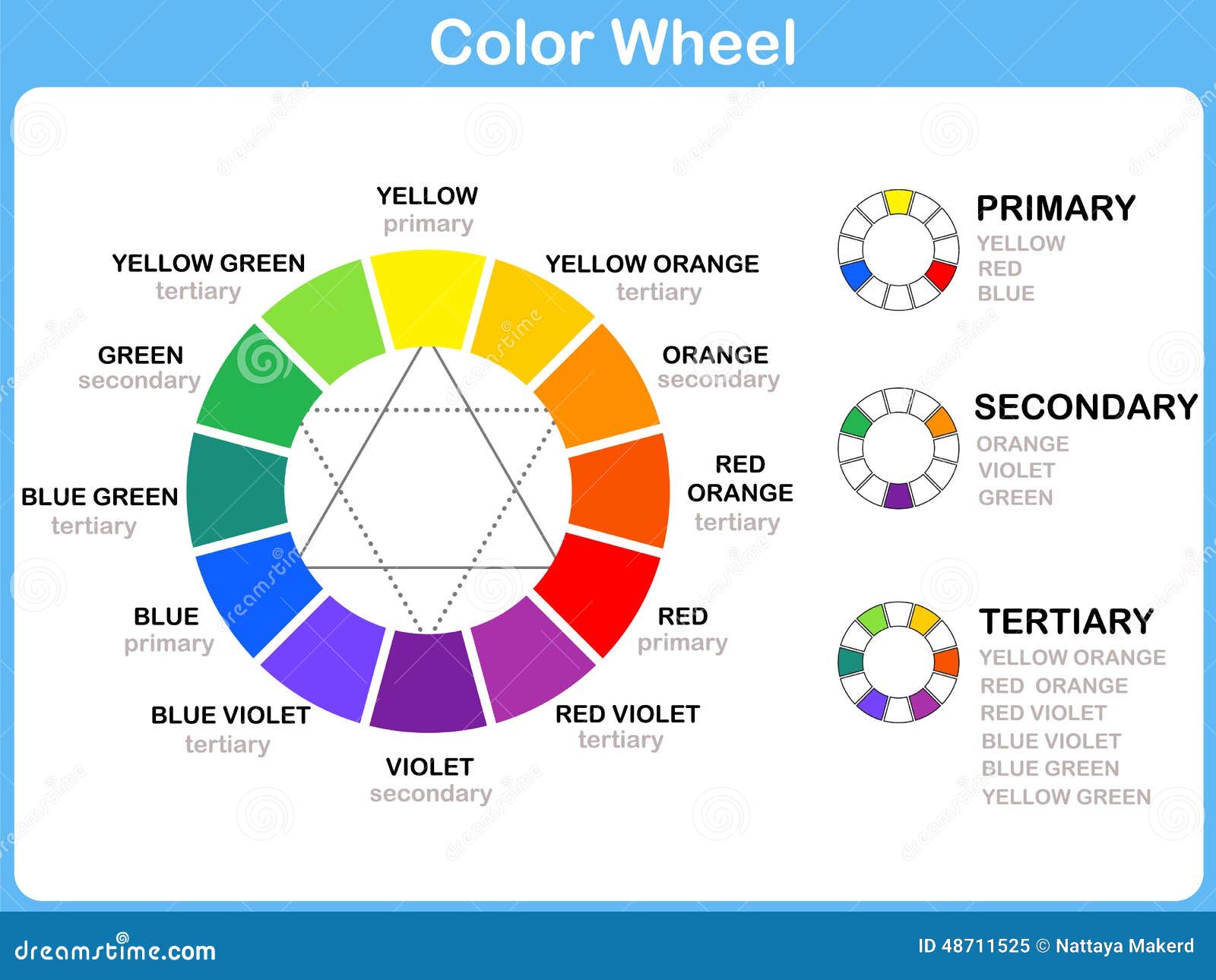 Folha Da Roda De Cor Para Crianças Ilustração do Vetor - Ilustração de ...
