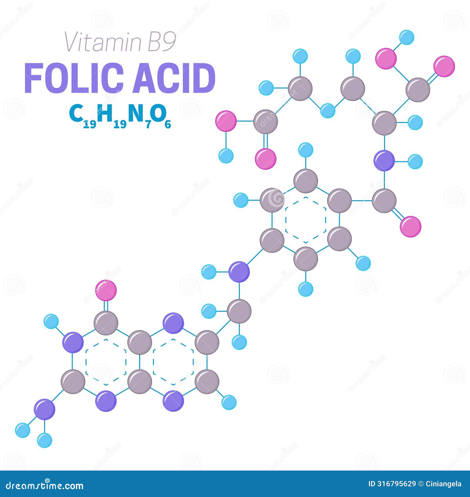 Folic Acid Vitamin B9 Molecule Structure Illustration Cartoon Vector ...