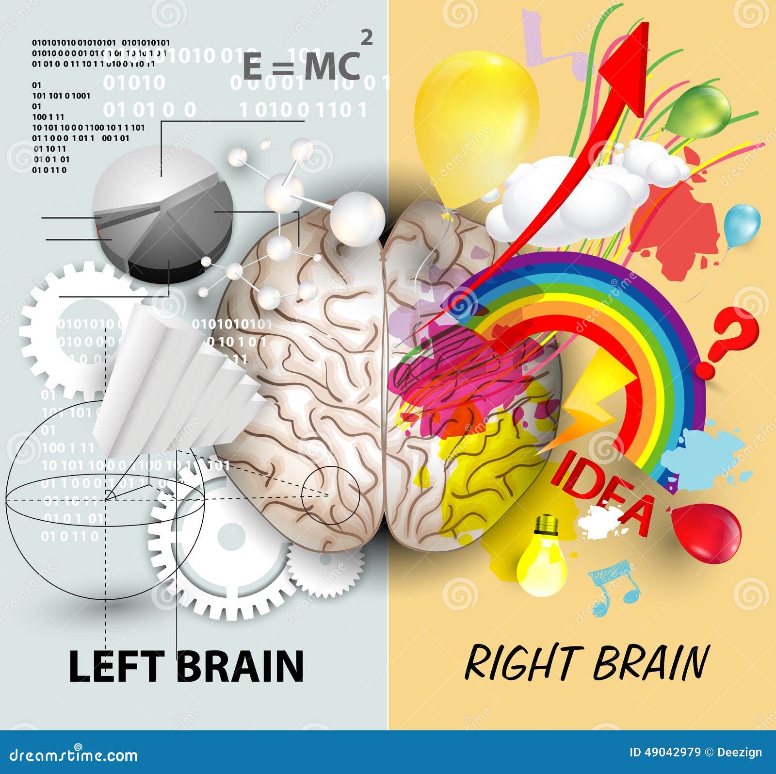 Fonctions de cerveau illustration de vecteur. Illustration du abstrait ... Fonctions de cerveau illustration de vecteur. Illustration du abstrait ...