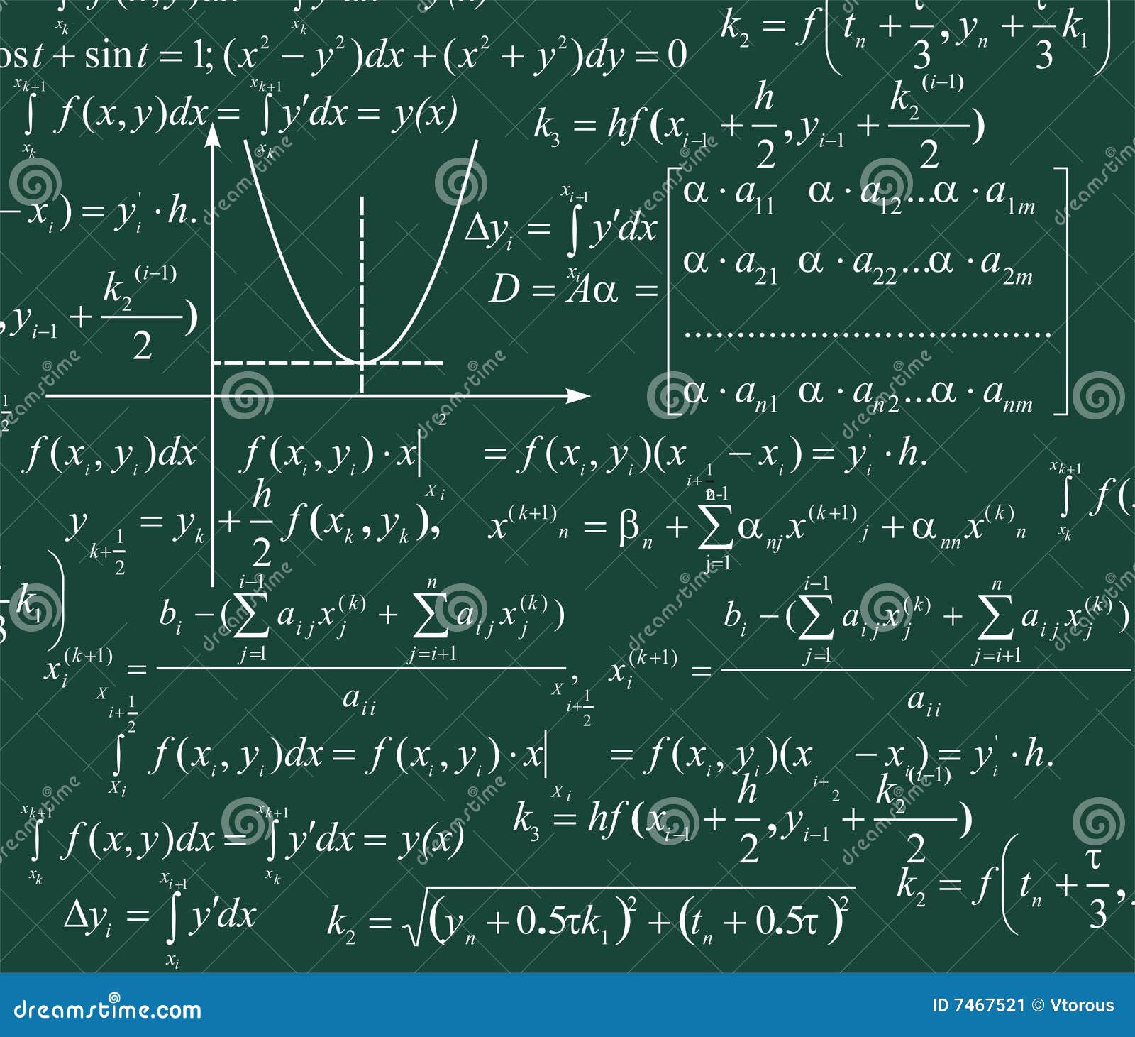 Fond de mathématiques illustration de vecteur. Illustration du école ...
