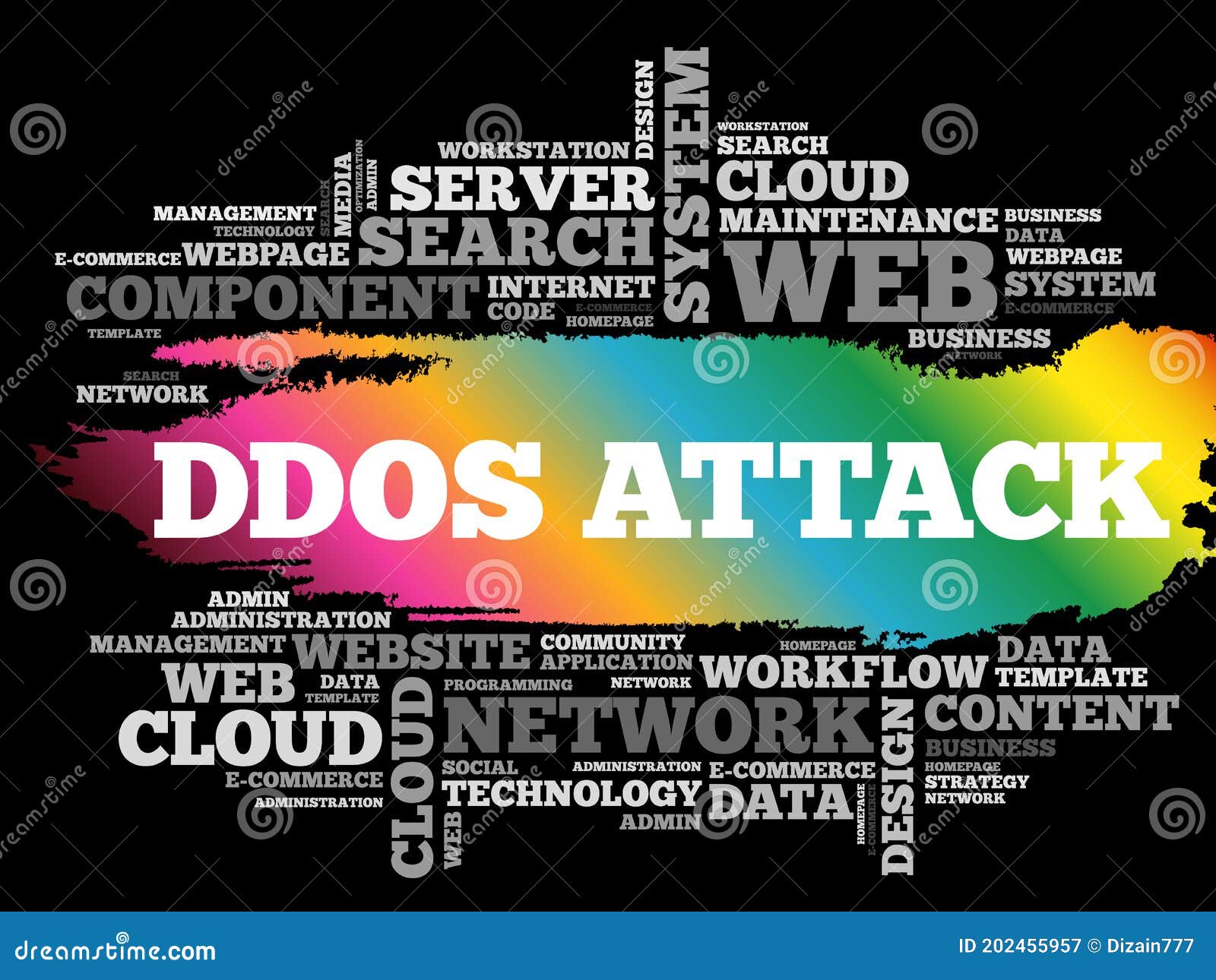 Fondo De Concepto De Negocio De Collage De Palabras De Ataque Ddos ...