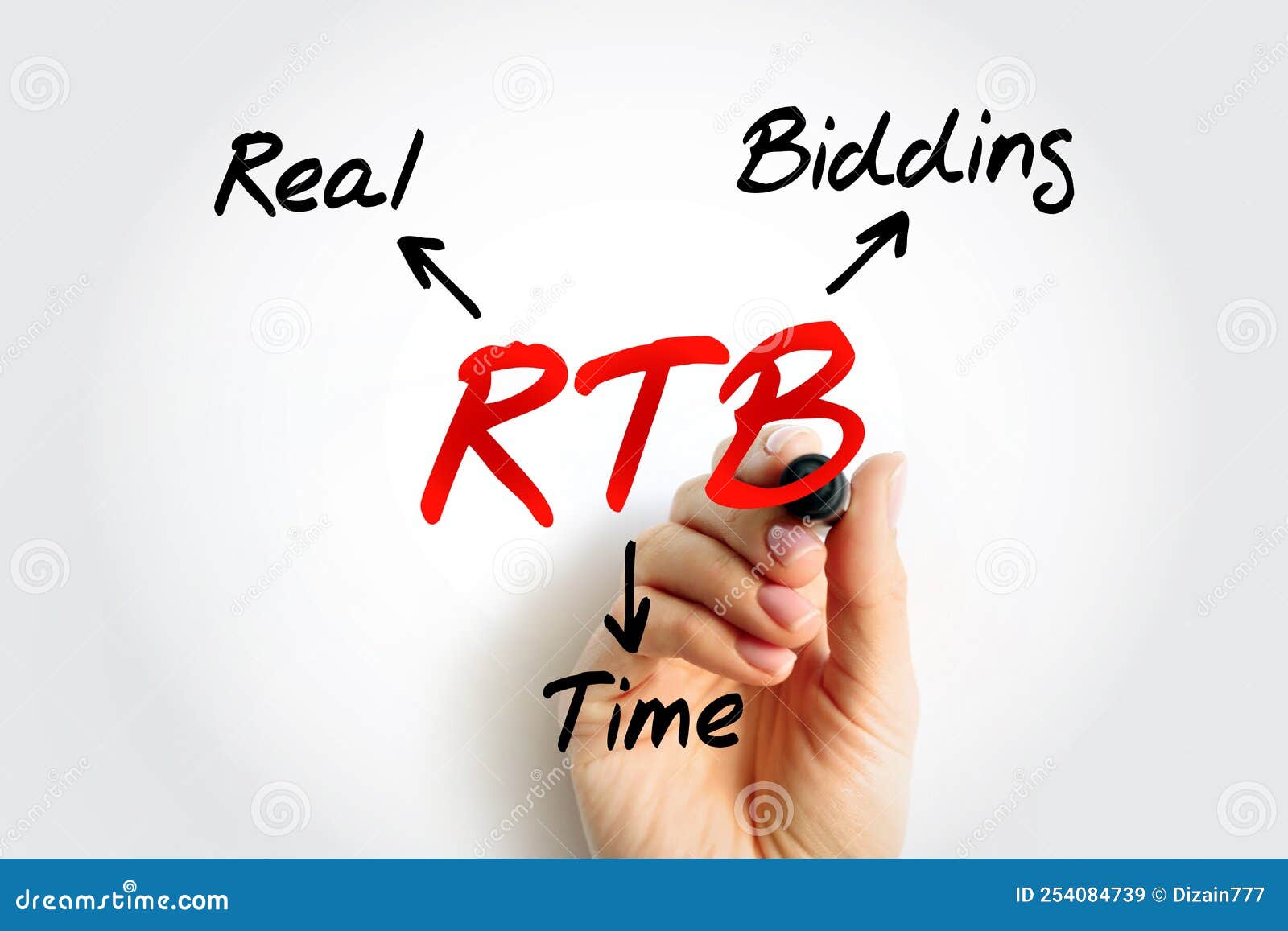 Fondo De Concepto De Negocio De Rtb En Tiempo Real Imagen de archivo ...