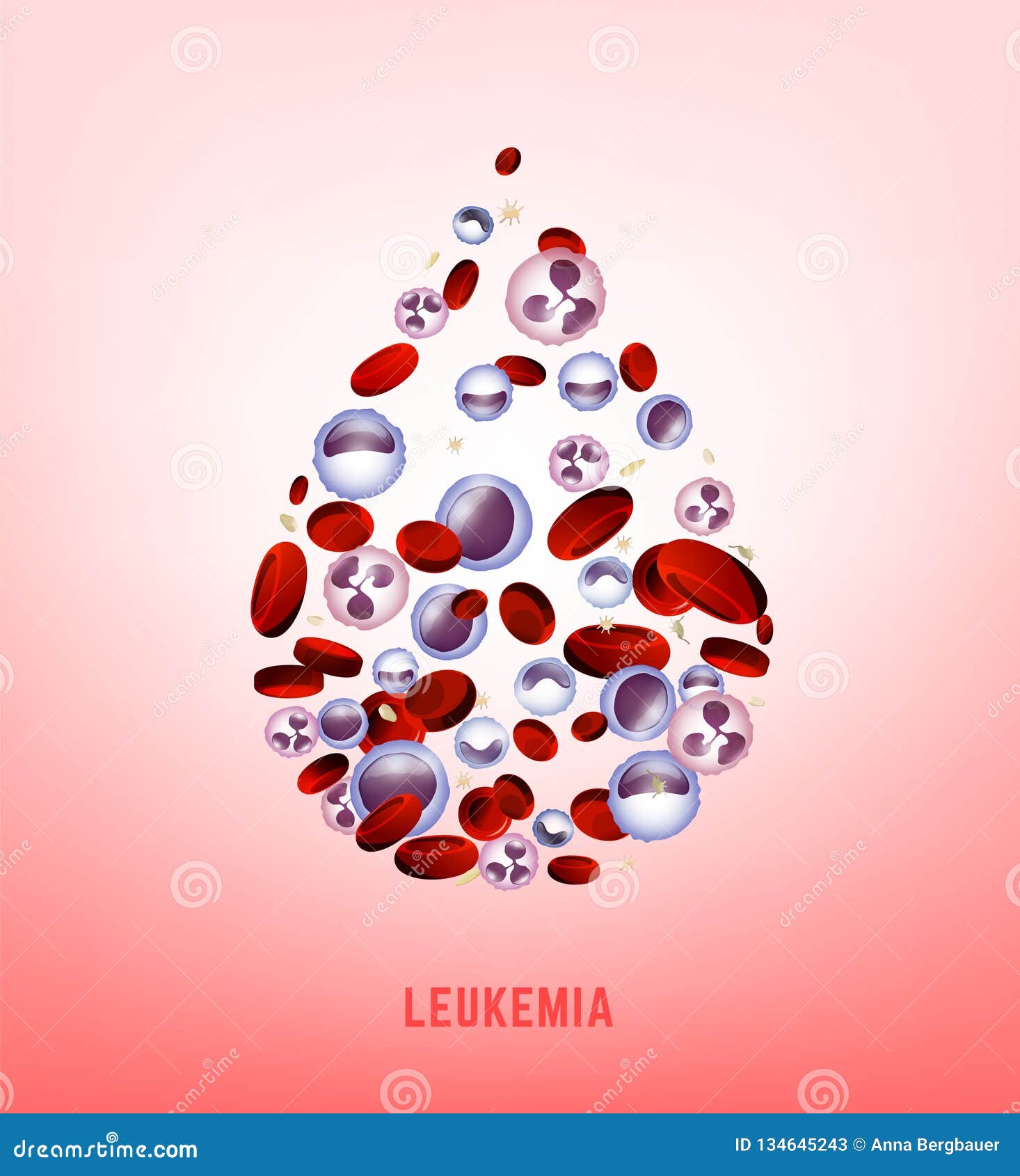 Fondo Vertical De La Leucemia Ilustración del Vector - Ilustración de ...