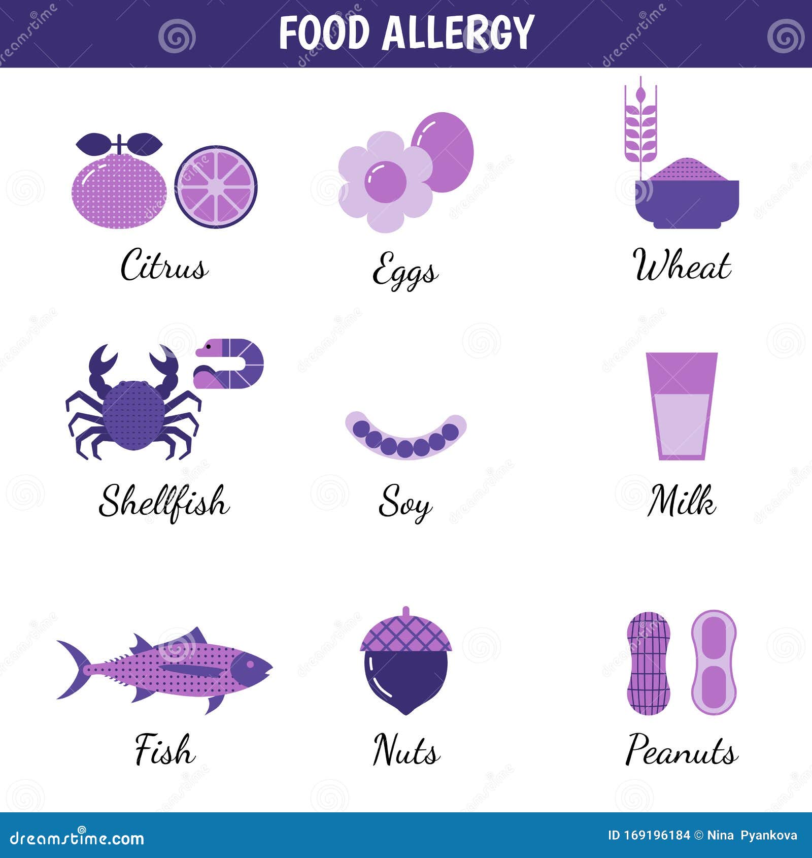 Allergy Concept Vector Illustration Stock Vector - Illustration of milk ...