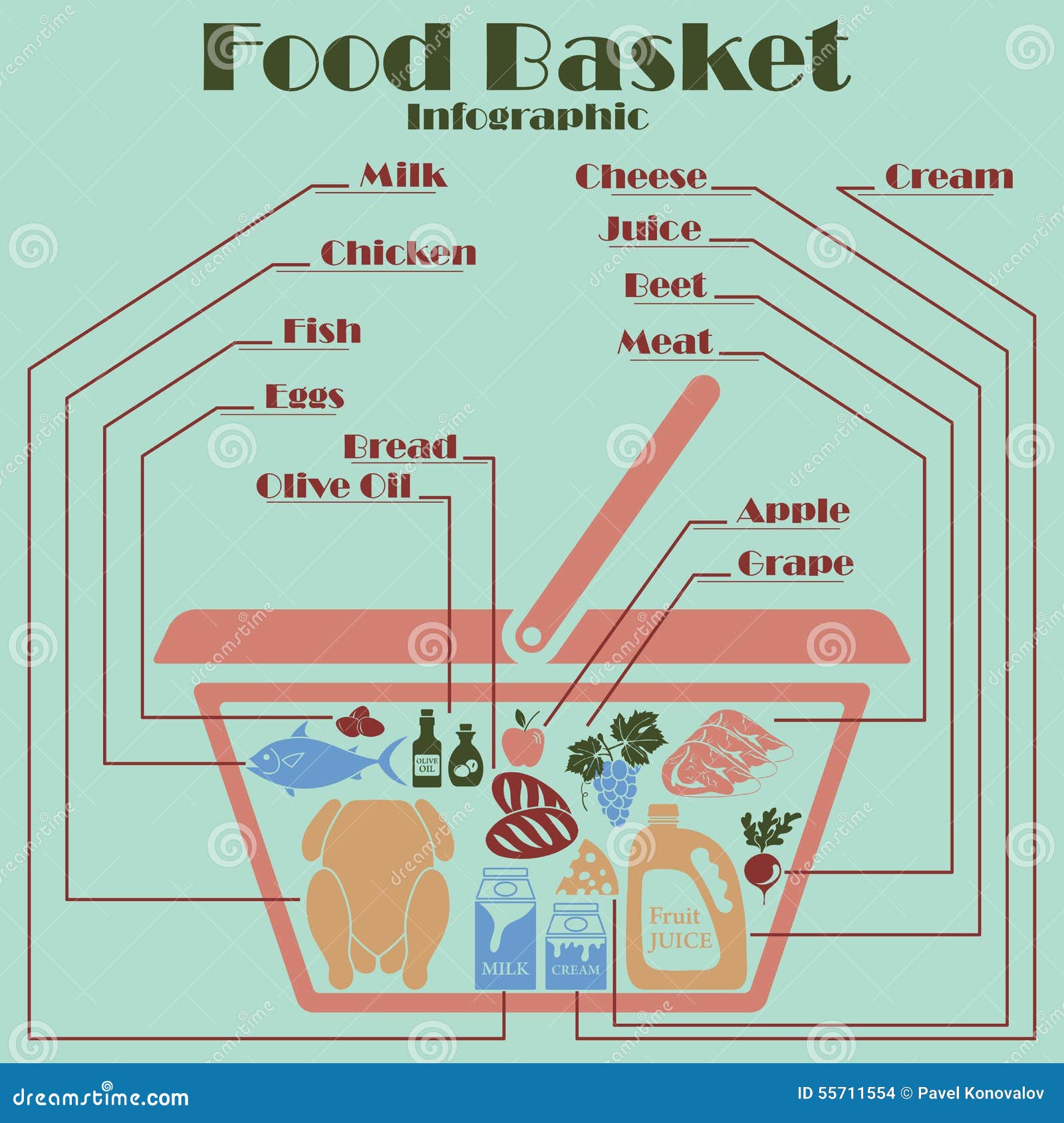Food basket infographics stock vector. Illustration of design - 55711554