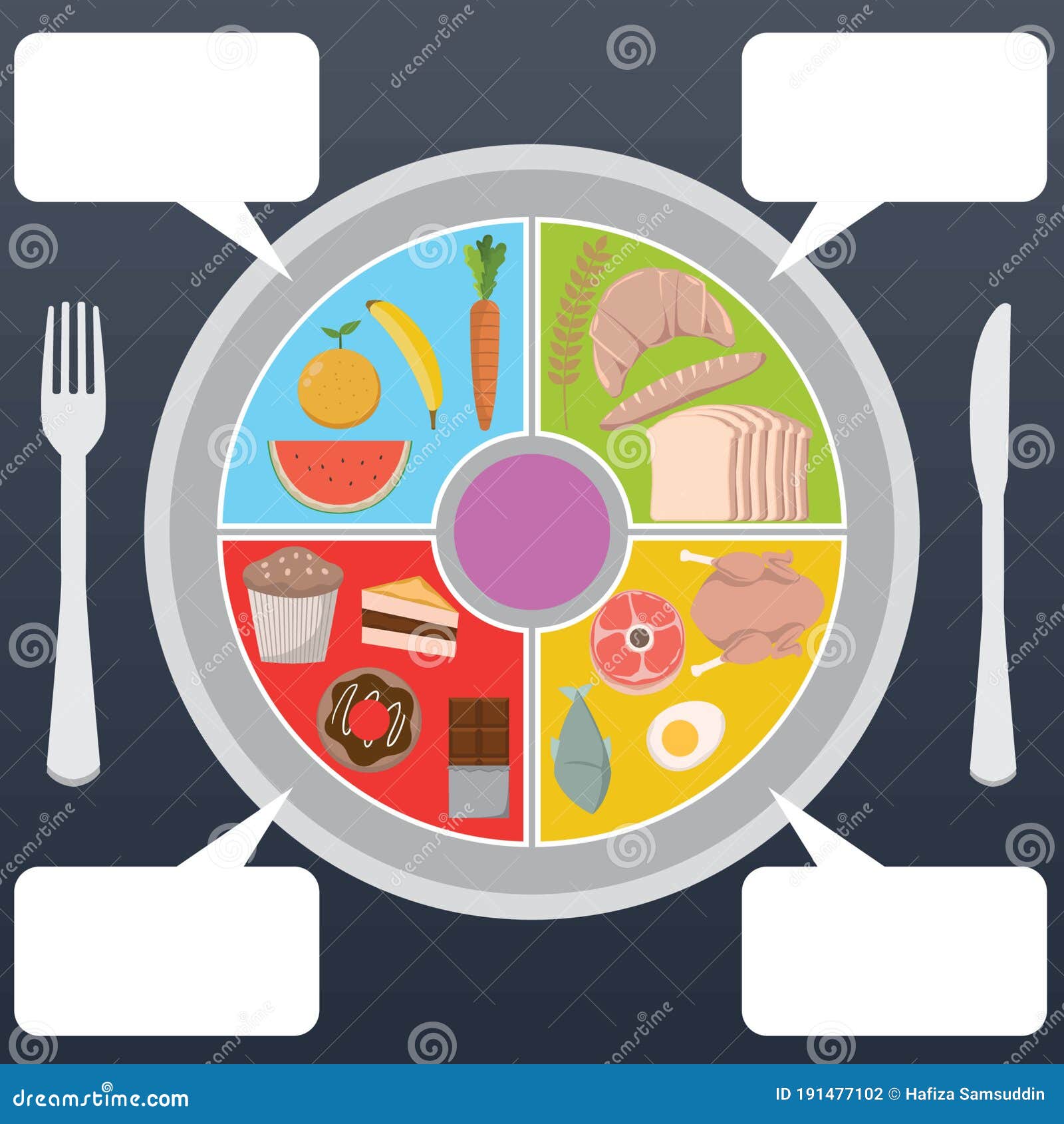 Food Chart. Vector Illustration Decorative Design Stock Vector ...
