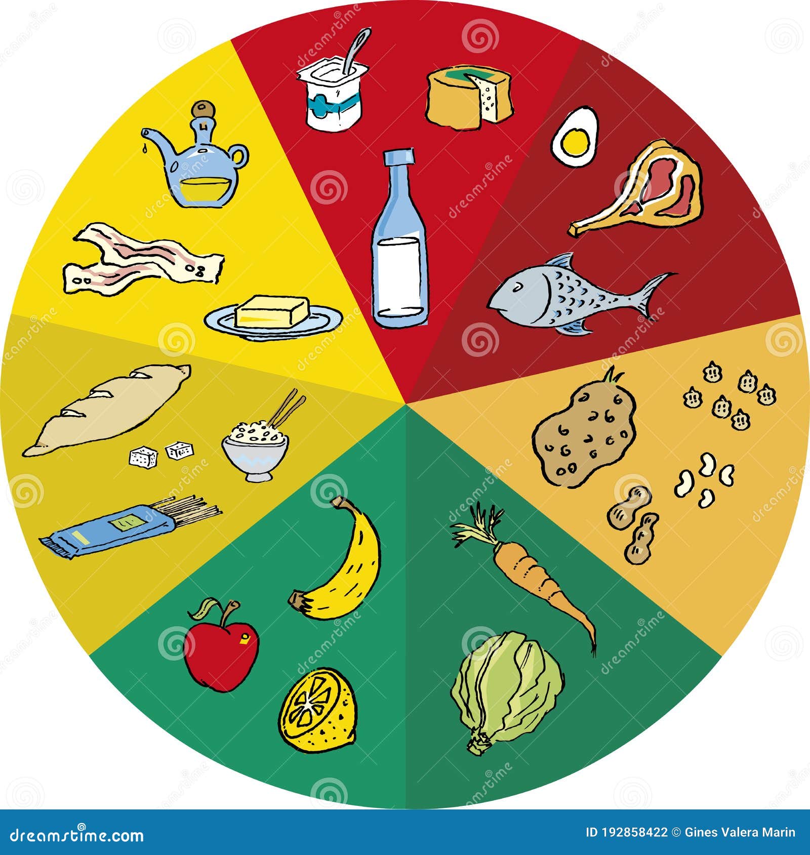 Food Circle of Dairy Meals Selected by Group Stock Illustration ...