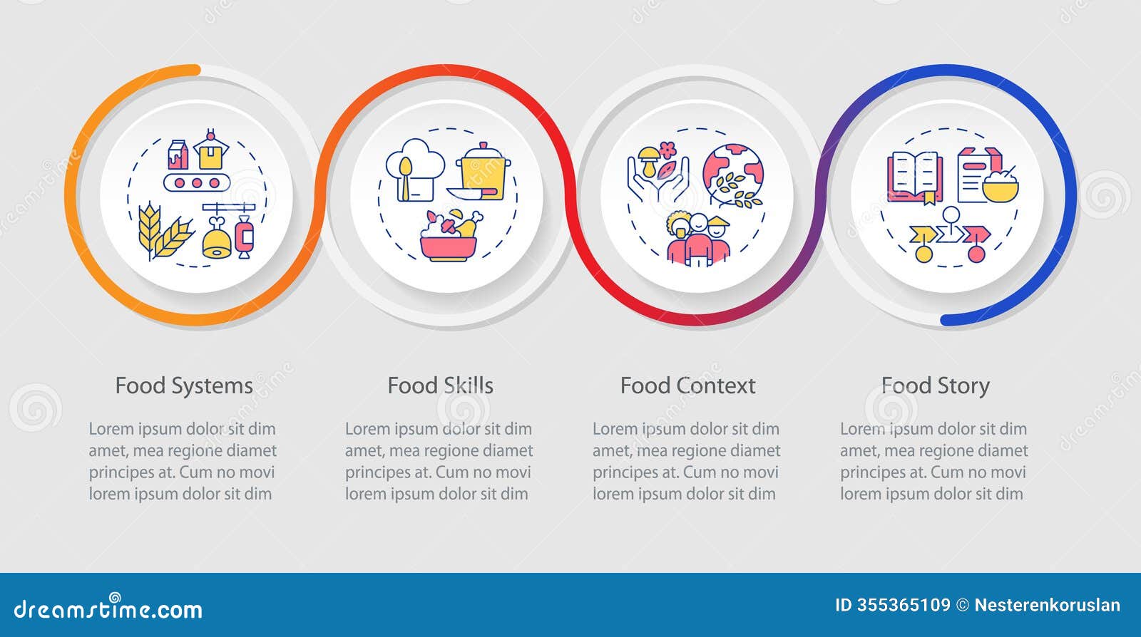 Food Context Infographics Circles Sequence Stock Illustration ...
