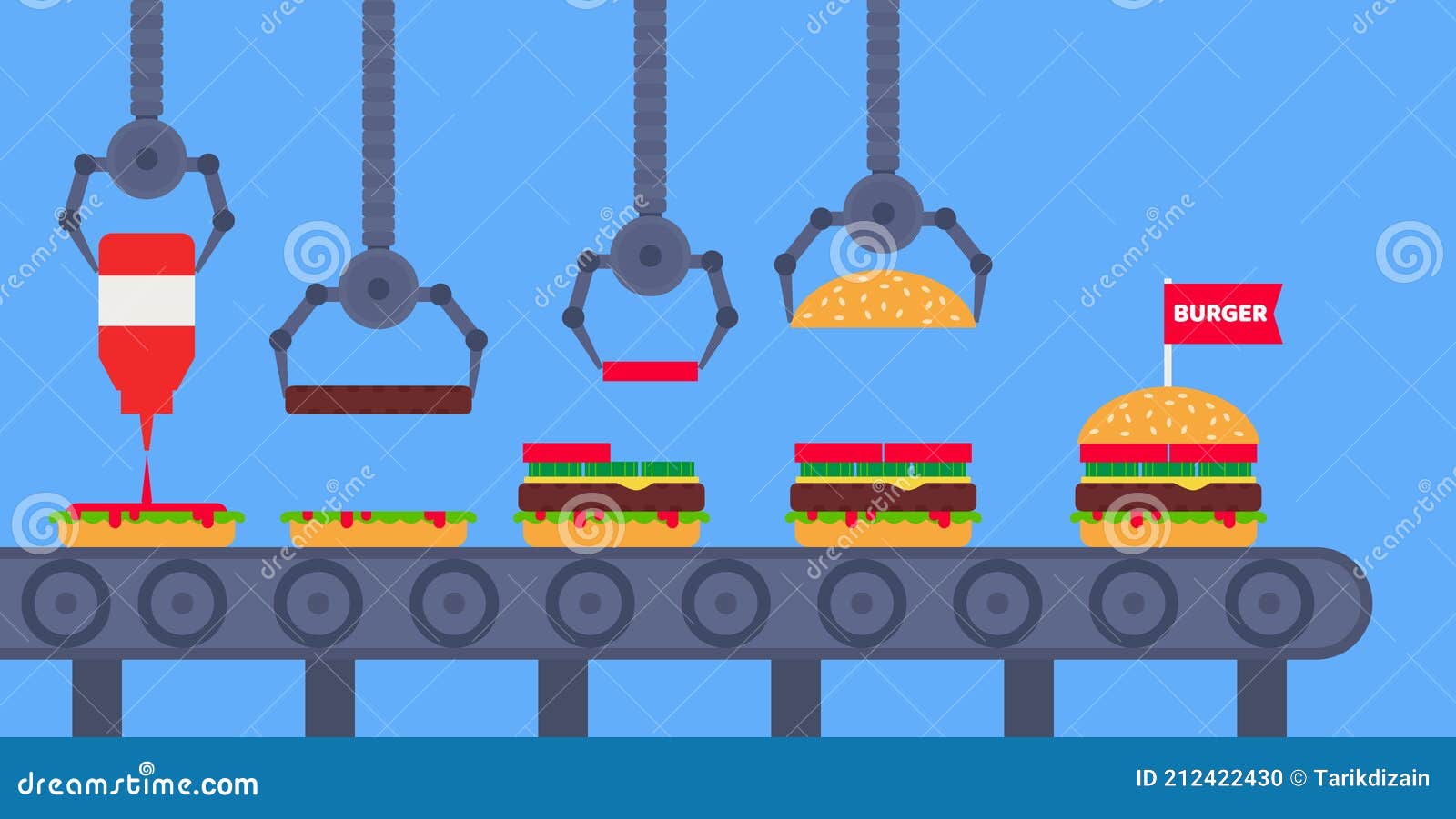 Food Conveyor Line Burger Production Process Robotic Technology Stock ...